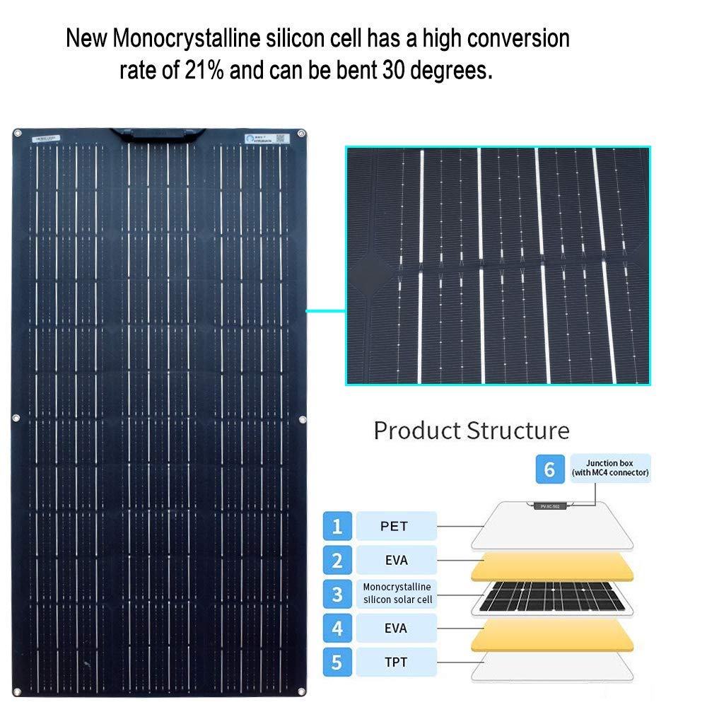 YUANFENGPOWER 200w 12v Solar Panel Kit 2pcs 100 Watt 18V Flexible monocrystalline Solar modules 20A Solar Controller for Camper, Boat, Tent, car, Caravan, Trailer, 12V Battery Charger (200)