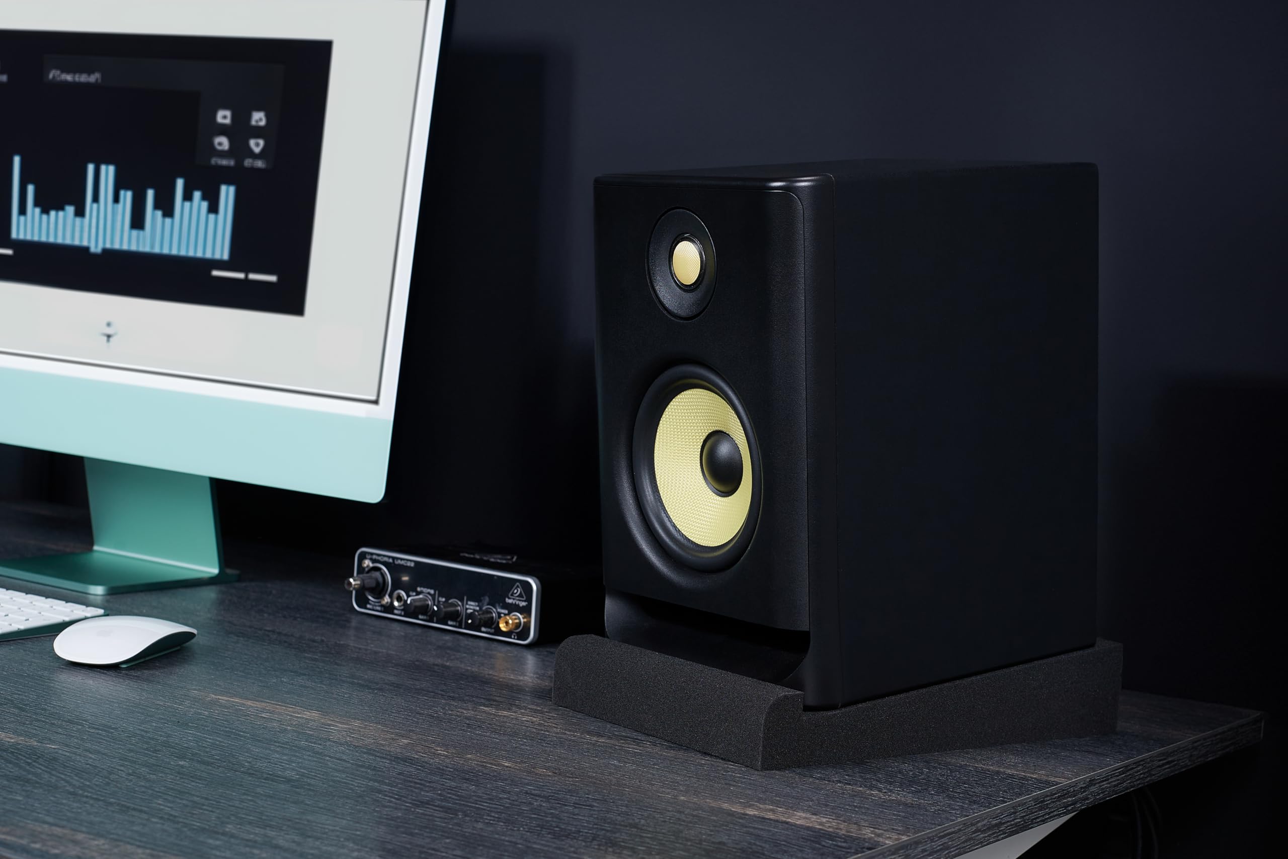 Sound Addicted - Studio Monitor Isolation Pads for 5 Inch Monitors, Pair of Two High Density Acoustic Foam which Fits most Speaker Stands | SMPad 5