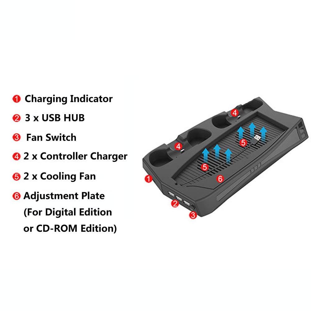 Vertical Stand for Playstation 5 with 2 Cooling Fan, 2 Charging Station for PS5 Digital Edition/CD-ROM Edition Console with Controller Charger 3 USB Ports for Sony PS5 and DualSense