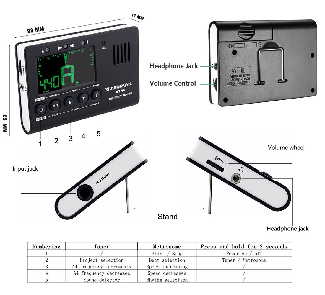WINGO Digital Metronome, Tuner and Tone Generator - 3 in1 Device(Black)-for Chromatic, Guitar, Bass, Ukulele, Violin-Battery Included