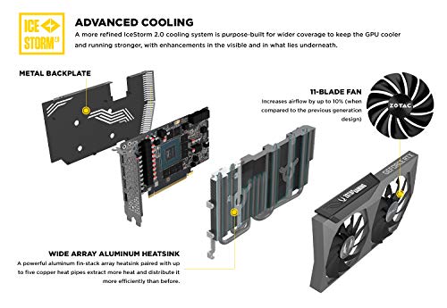 ZOTAC GAMING GeForce RTX 3070 Twin Edge OC 8GB GDDR6 256-bit 14 Gbps PCIE 4.0 Gaming Graphics Card, IceStorm 2.0 Advanced Cooling, White LED Logo Lighting, ZT-A30700H-10P