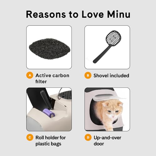 United Pets Minu Hooded Cat Litter Box | Includes Scoop and Filter | Top Entry Litter Box with Paw Pad and Refillable Plastic Bags | Crafted in Italy | 40 x 40 x h50 CM - Taupe/Grey