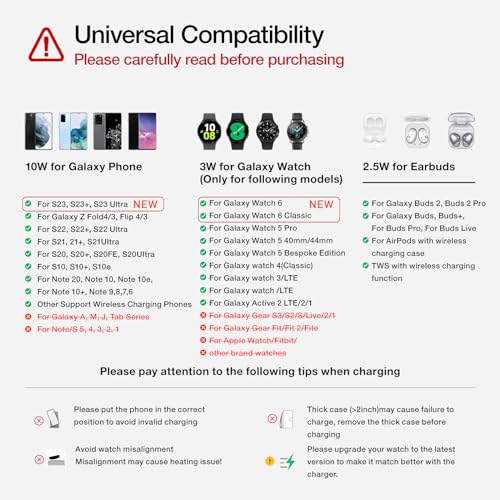 Wireless Charger for Samsung/Android, HOLYJOY Foldable 3 in 1 Fast Charging Station/Stand/Multi Charger for Samsung S24/S23/S22/Note 20, Travel Pad for Galaxy Watch 6/5/4/3/Active 2, for Buds(White)