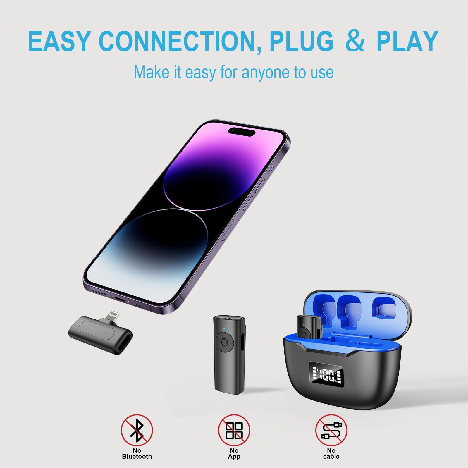 Wireless Lavalier Microphone for iPhone, 2 Pack Lapel Microphone Wireless Built-in Noise Reduction Chip, LED Display, 7H Working Time, Plug-Play Wireless Clip Mic for YouTube, Interview, Vlog(Blue)