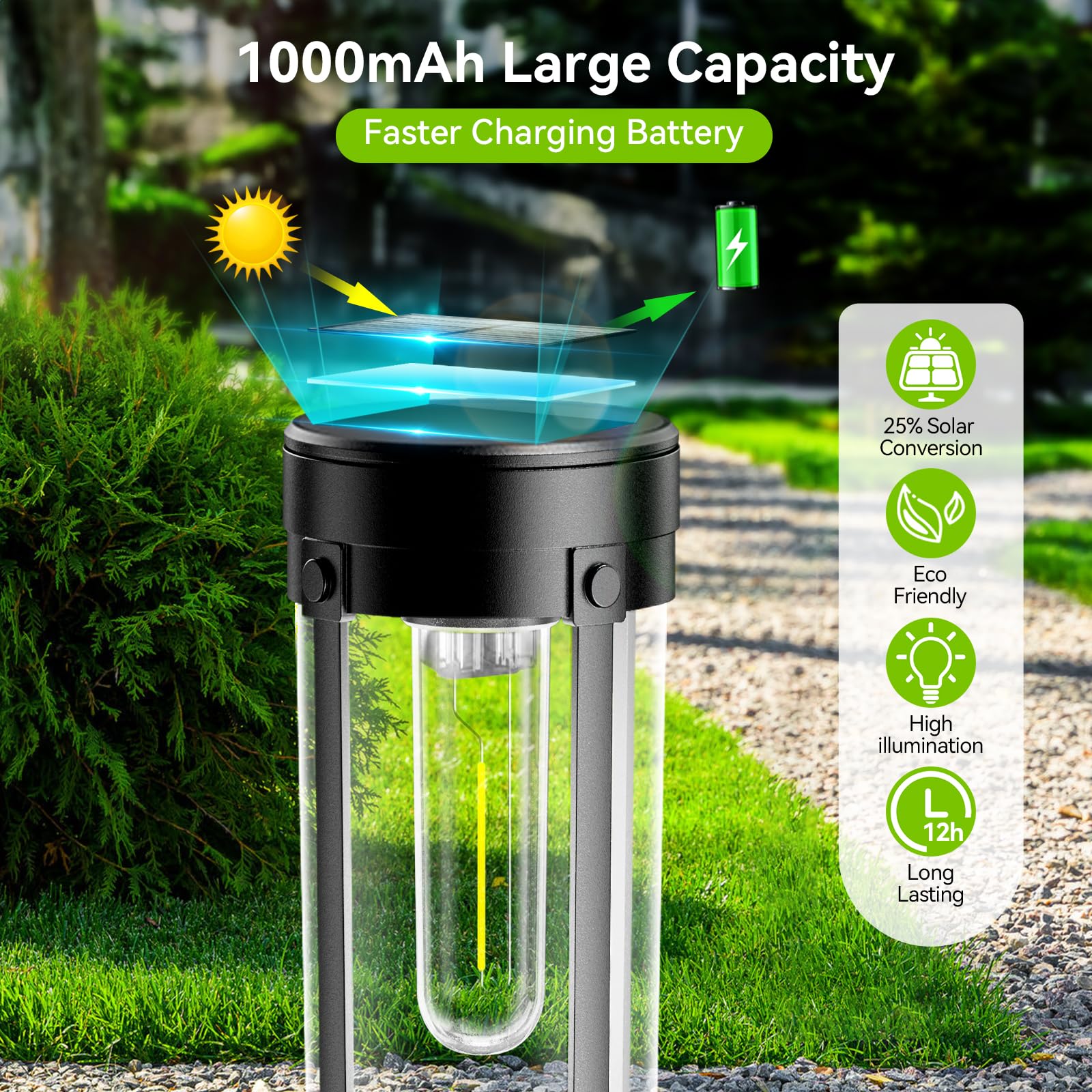 WdtPro Solar Lights for Outside Pathway 8 Pack, Super Bright Over 12 Hours Solar Walkway Driveway Lights, Waterproof Outdoor Solar Lights for Yard Garden Path Patio (Cool White)
