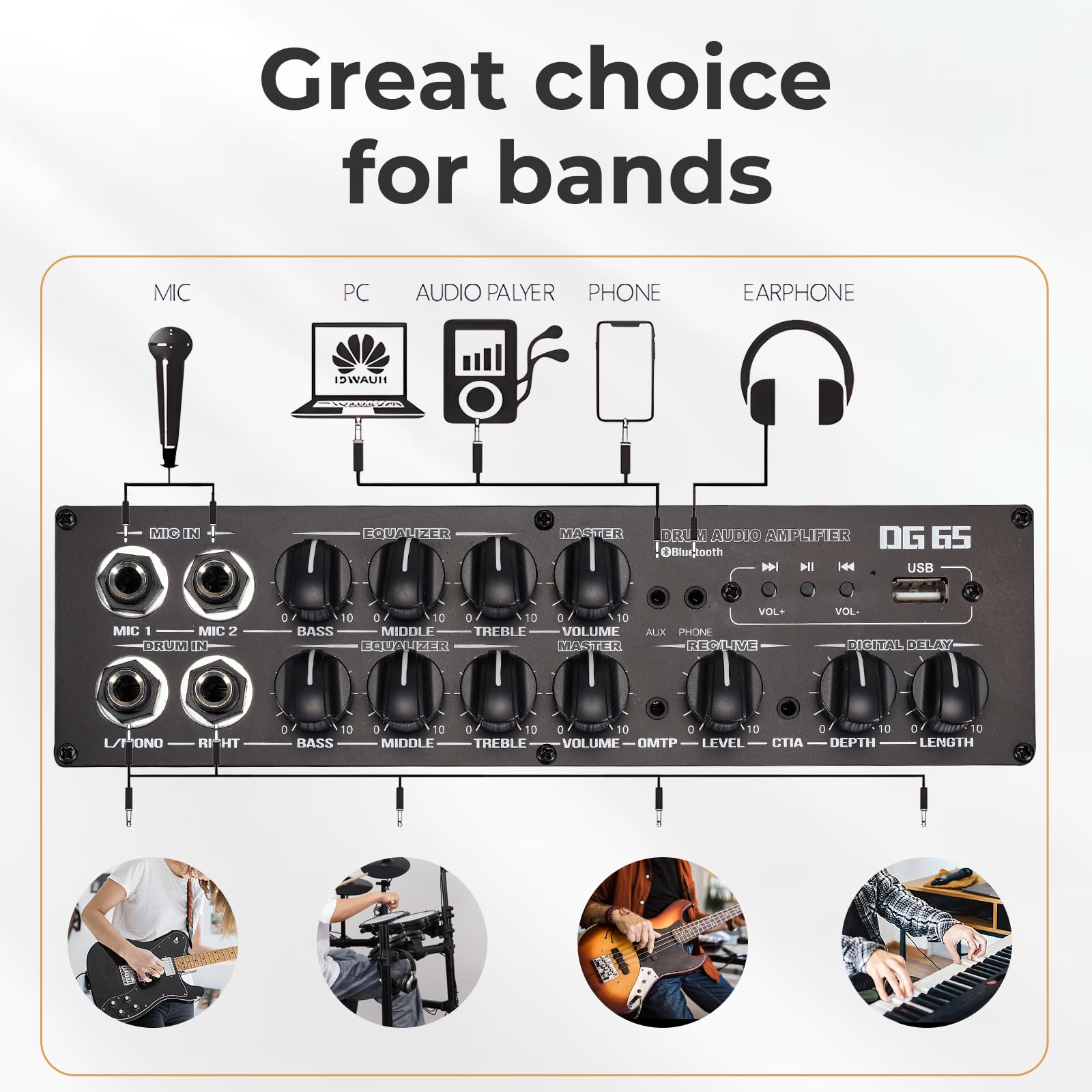 Vangoa Electric Drum Amp 65W Professional Wireless Electronic Drum Amplifier Speaker 3-Band EQ USB E Drum Personal Monitor Keyboard Speaker, Black