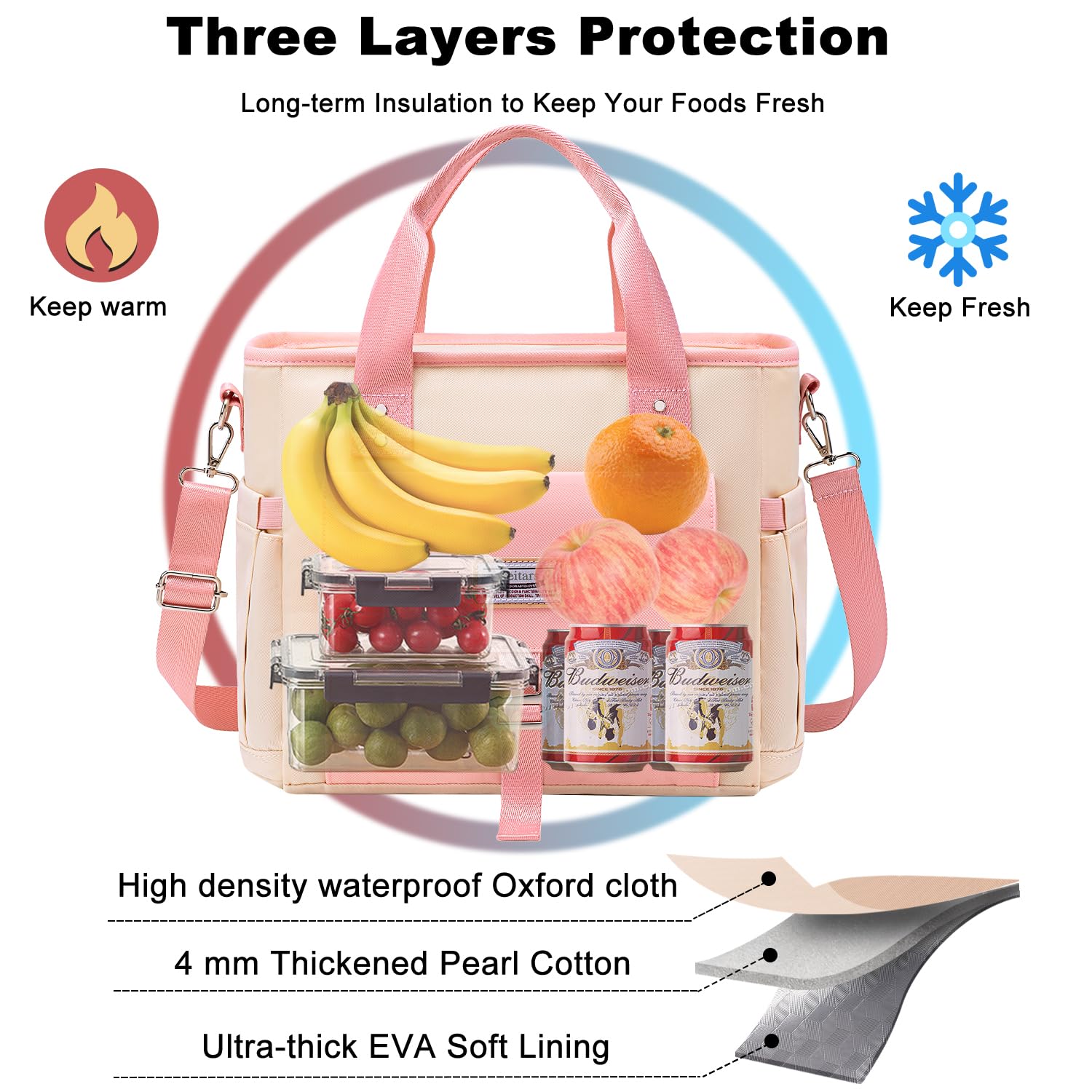 Weitars Insulated Lunch Bag for Men Women,Leak Proof Lunch Box for Work,Extra Large Lunch Tote Bag With Removable Shoulder Strap with Side Pockets,Reusable Lunch Bag For Picnic Hiking