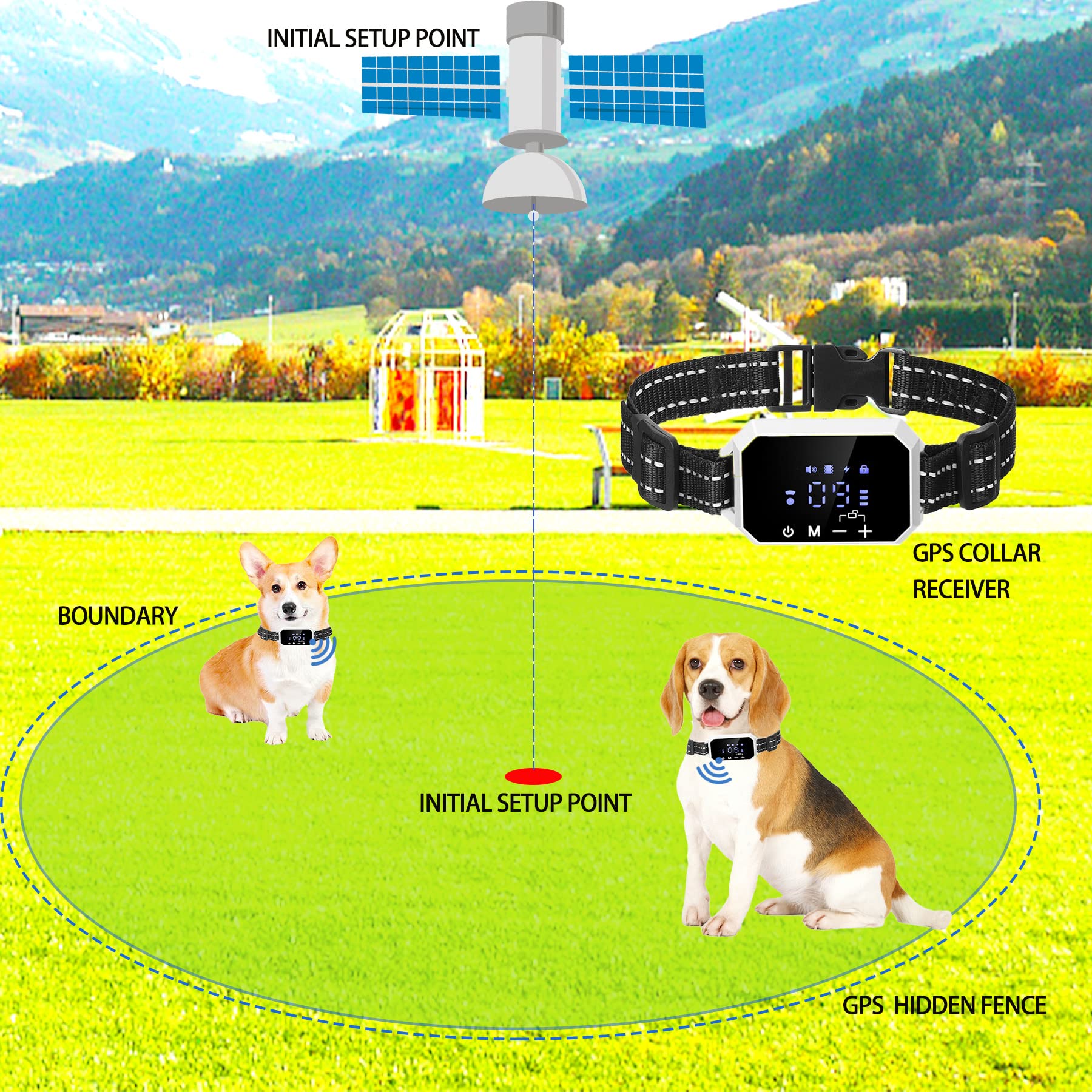 yoiwqueoh GPS Wireless Dog Fence Range 100-3300 ft, Adjustable Warning Strength, Rechargeable, Pet Containment System, for All Medium and Large Dogs