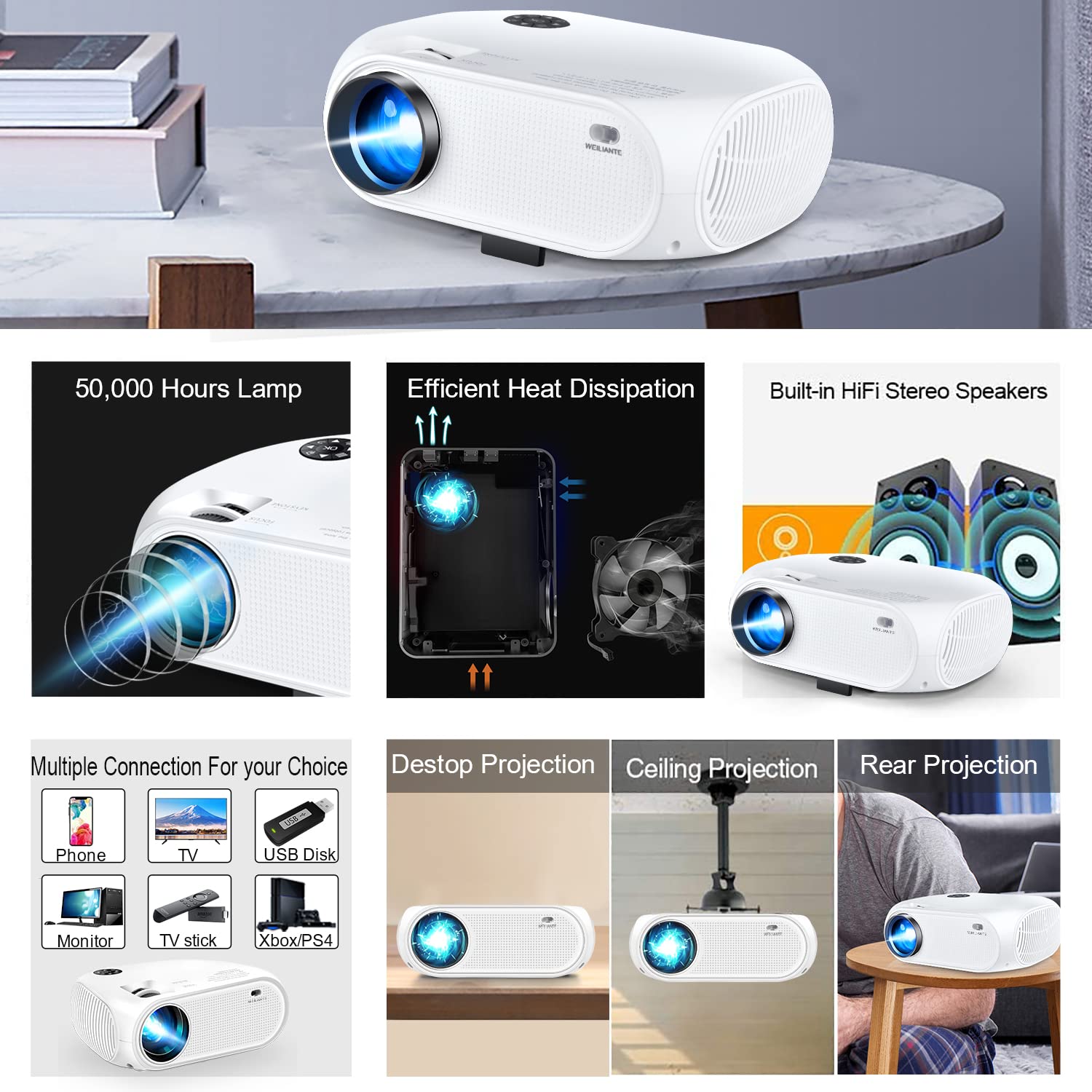 Wireless WiFi Mini Video Projector 5000L,2022 Updated HD Movie Projector with HDMI Cable, Support Dolby 50,000Hrs, 200" Display, 1080P, Compatible with Android, IOS, Video Games, TV Stick, Laptops