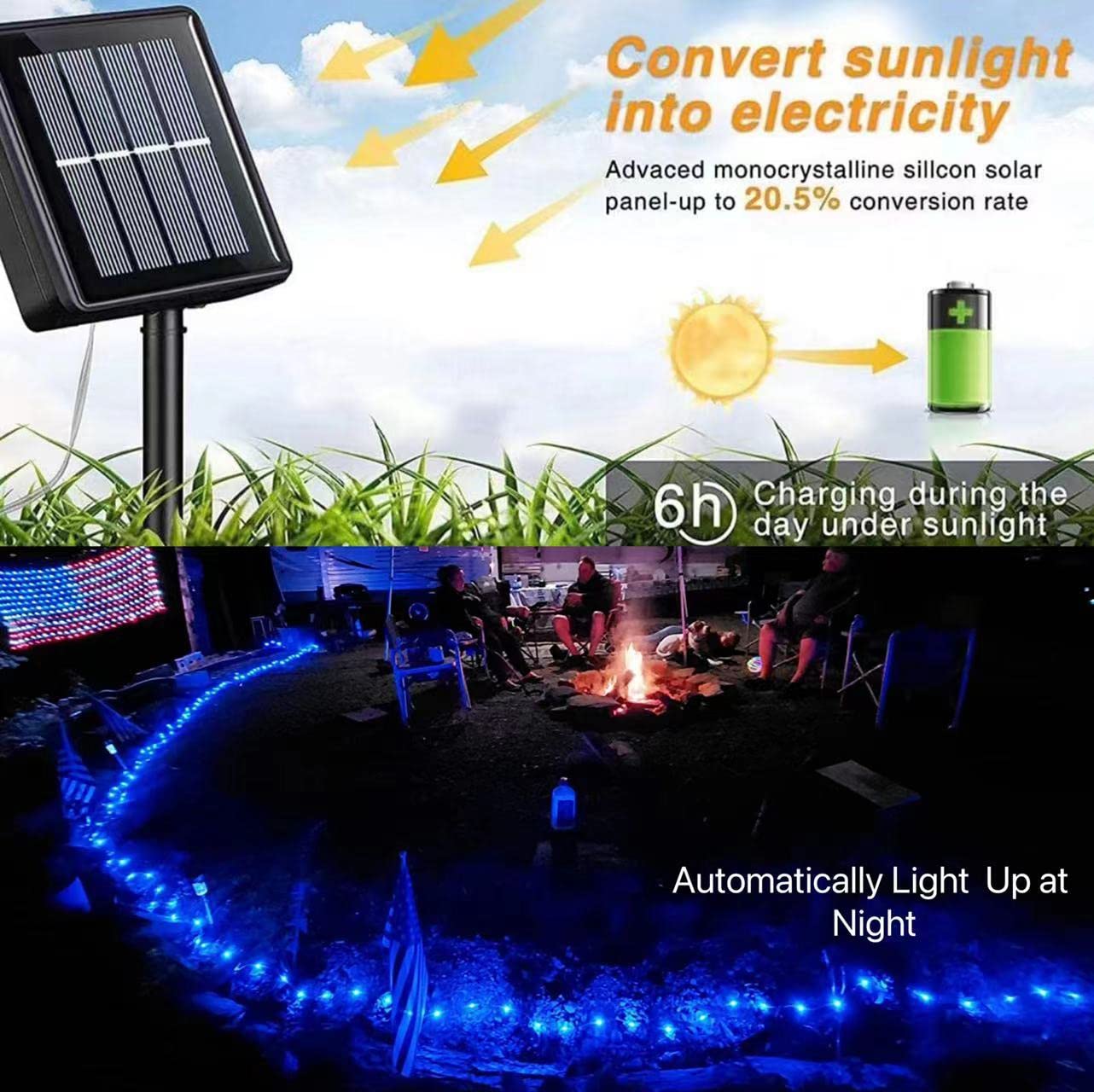 WAKAKA 2 PCS White Solar Christmas Lights Outdoor Waterproof, Each 66ft 200 LED Solar String Lights, 8 Modes Solar Fairy Lights