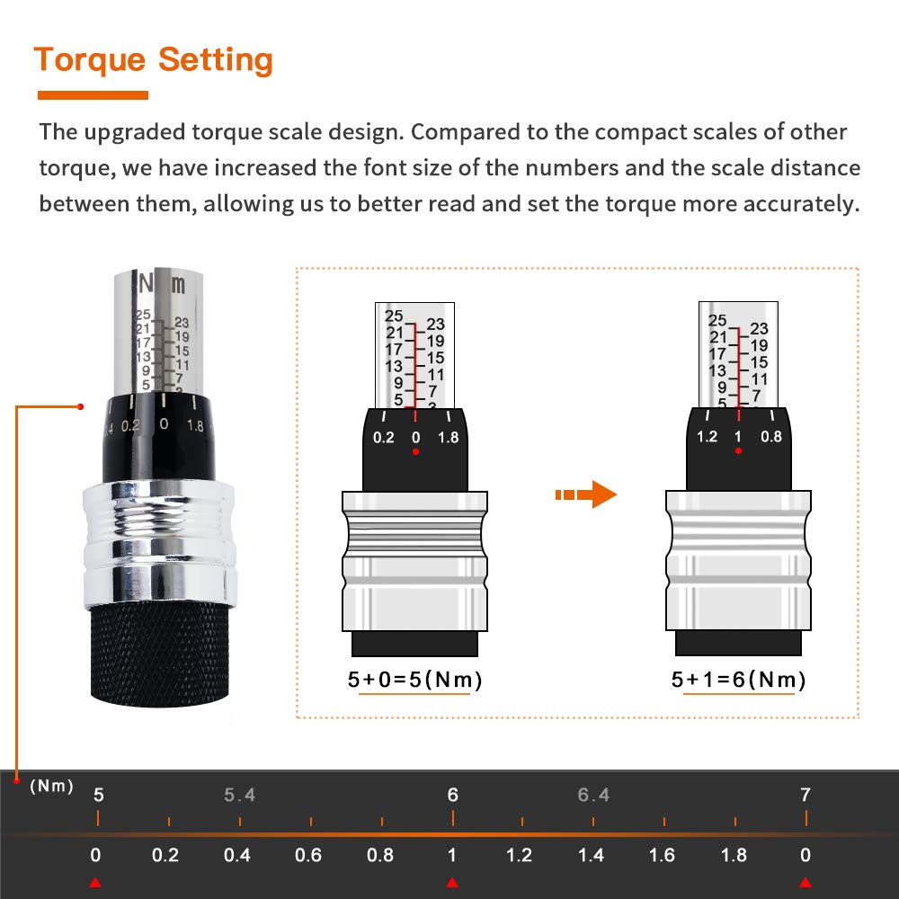 YOLEO 1/4 Inch Drive Click Torque Wrench Set, 1-25 Nm/ 9-221 in.-lb., Aluminum, Silver, Black