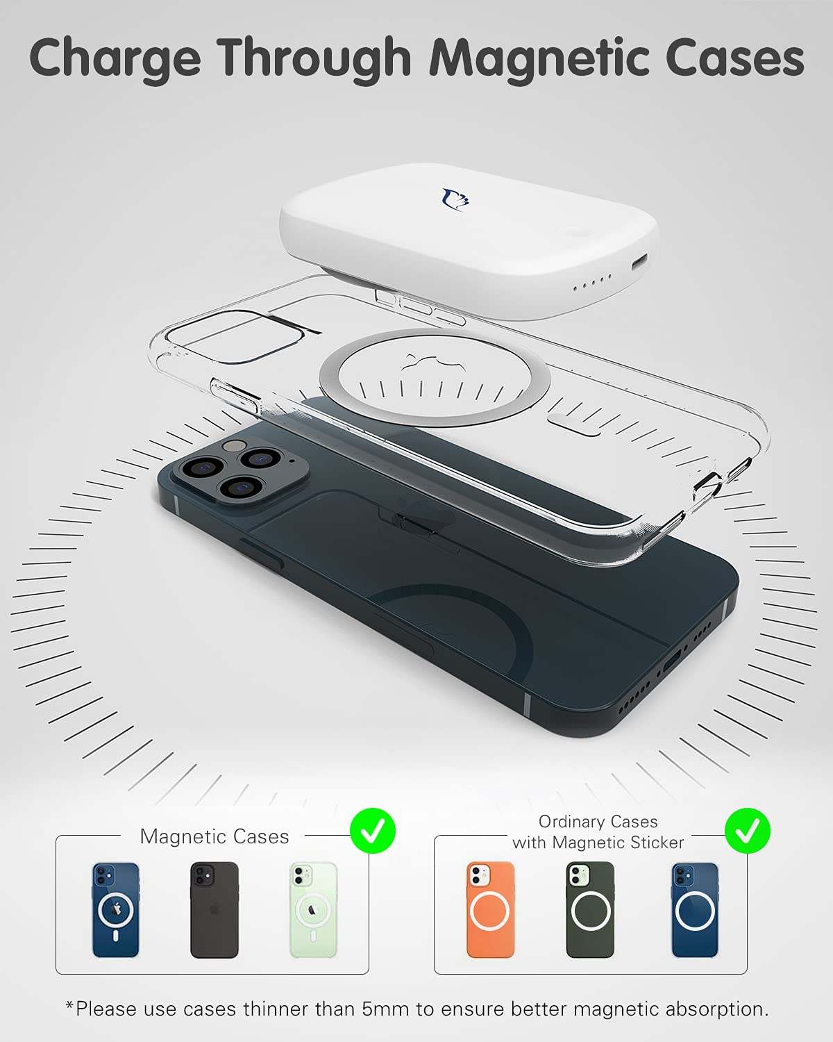 YaNovate Magnetic Power Bank, 10000mAh Magnetic Wireless Power Bank 2023 Upgraded Large Capacity Mini Sized 20W Compatible with iPhone 12/iPhone 13/Pro/Pro Max/Mini