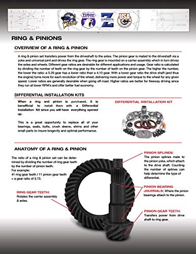 Yukon Gear & Axle (YG F8.8-456) High Performance Ring & Pinion Gear Set for Ford 8.8 Differential