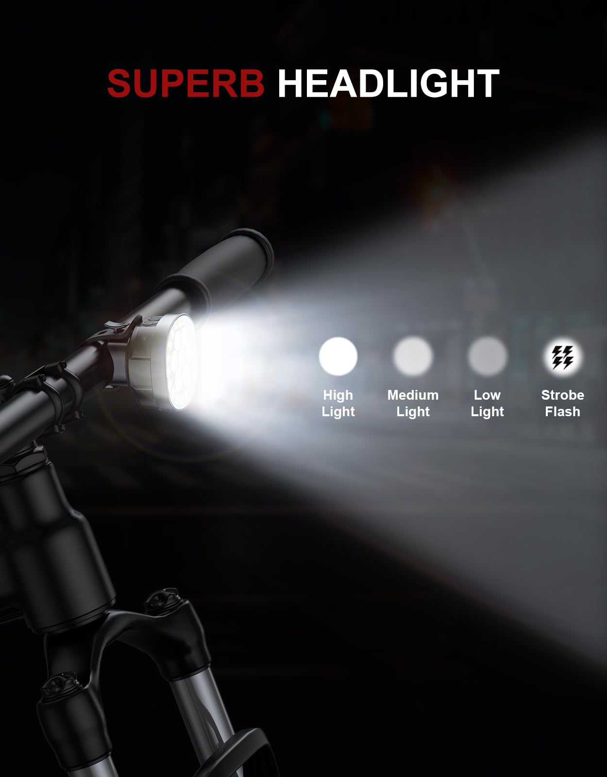Viccux Bike Lights, [8+12 Modes & USB Rechargeable] Ultra Bright LED Bike Lights for Night Riding Front and Rear Flashlight, IP65 Waterproof Bicycle Headlight and Tail Light for Mountain Cycling 2 Set