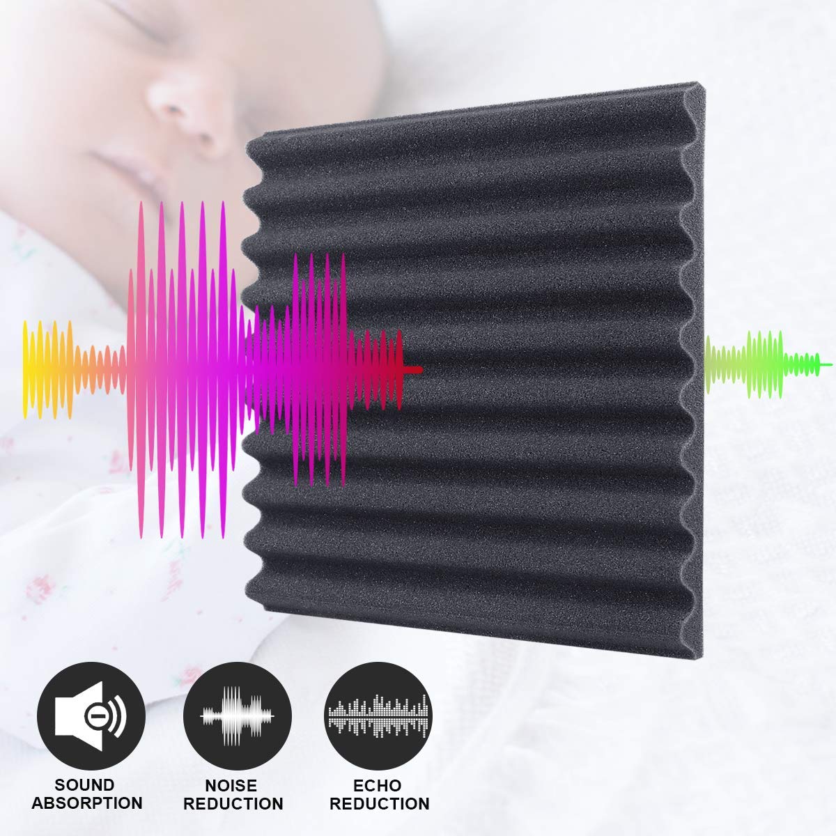 ZHERMAO 12 Pack Acoustic Foam Upgraded Arc Shaped Sound Proof Foam Panels Studio Foam Wedges, 1" X 12" X 12" Soundproof Foam High Density Fireproof Sound Proofing Padding for Wall, Door and Ceiling