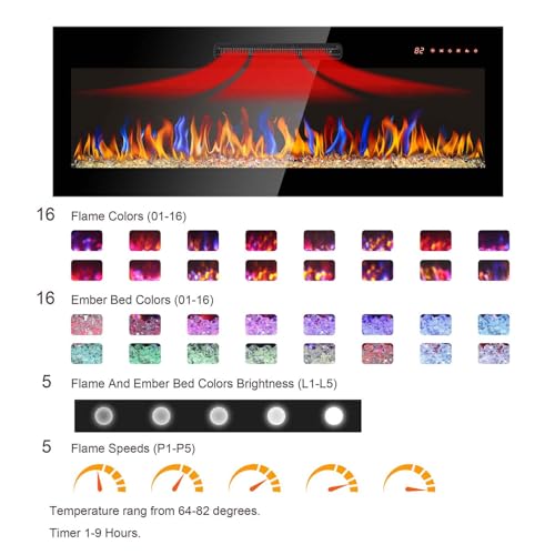 YardGo 50'' Electric Fireplace Recessed and Wall Mounted, 1400W Inserts Electric Heater with 11 temperatures, Remote Control with Timer,Touch Screen, Adjustable 16Flame Colors and 5 Speeds