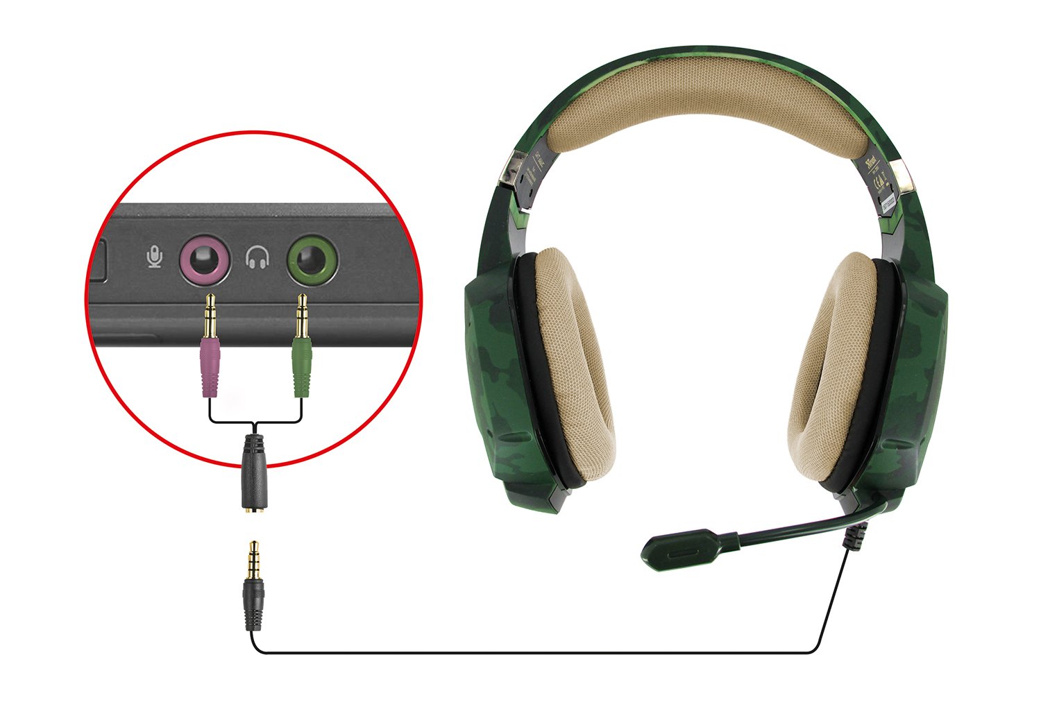 Trust Gaming GXT 322C Dynamic Gaming Headset for PC, Playstation 4 & Xbox One (Controller with 3.5mm Jack) Green Camouflage