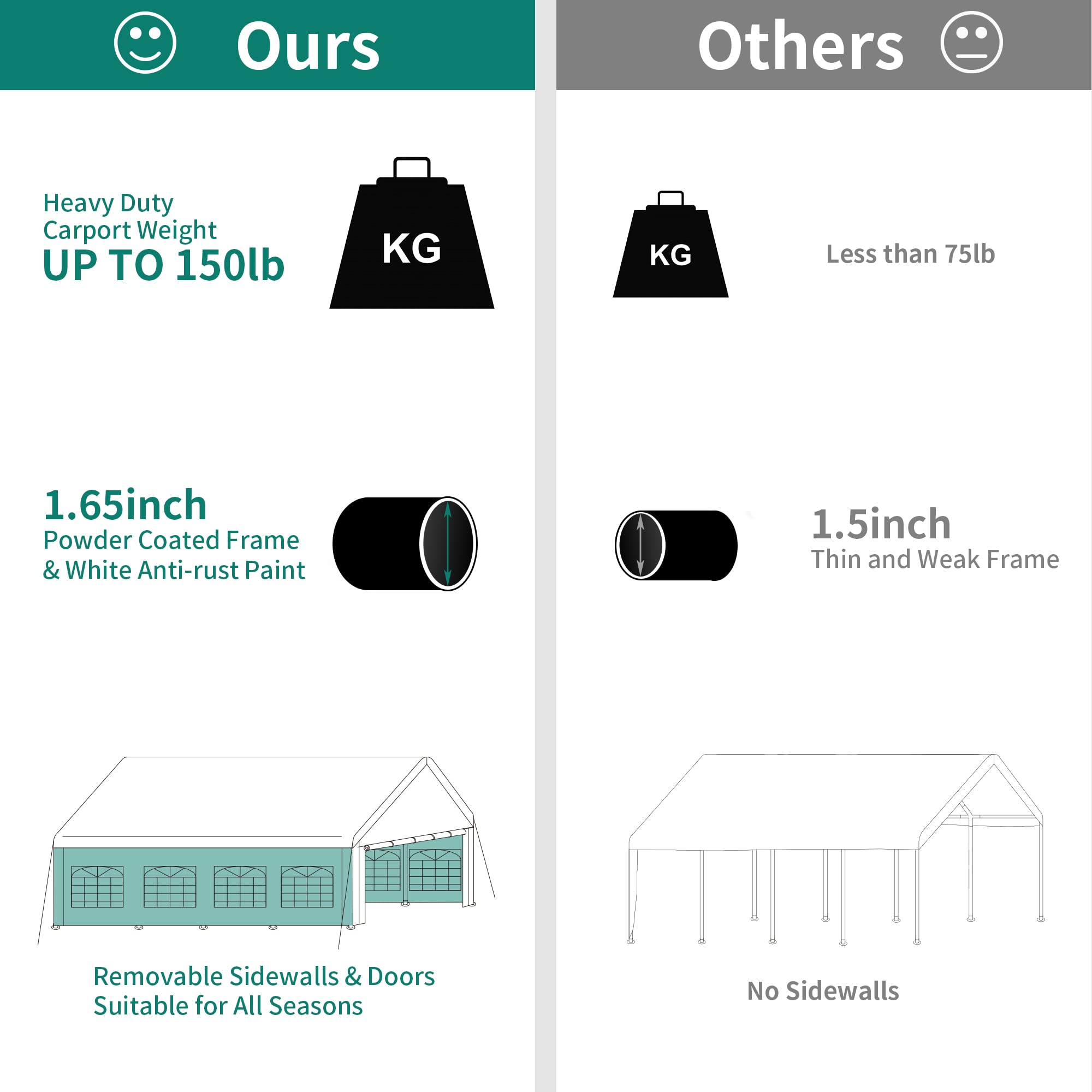 YITAHOME 13' x 26' Heavy Duty Gazebo Outdoor Party Wedding Tent Carport Shelter (13 x 26 ft)