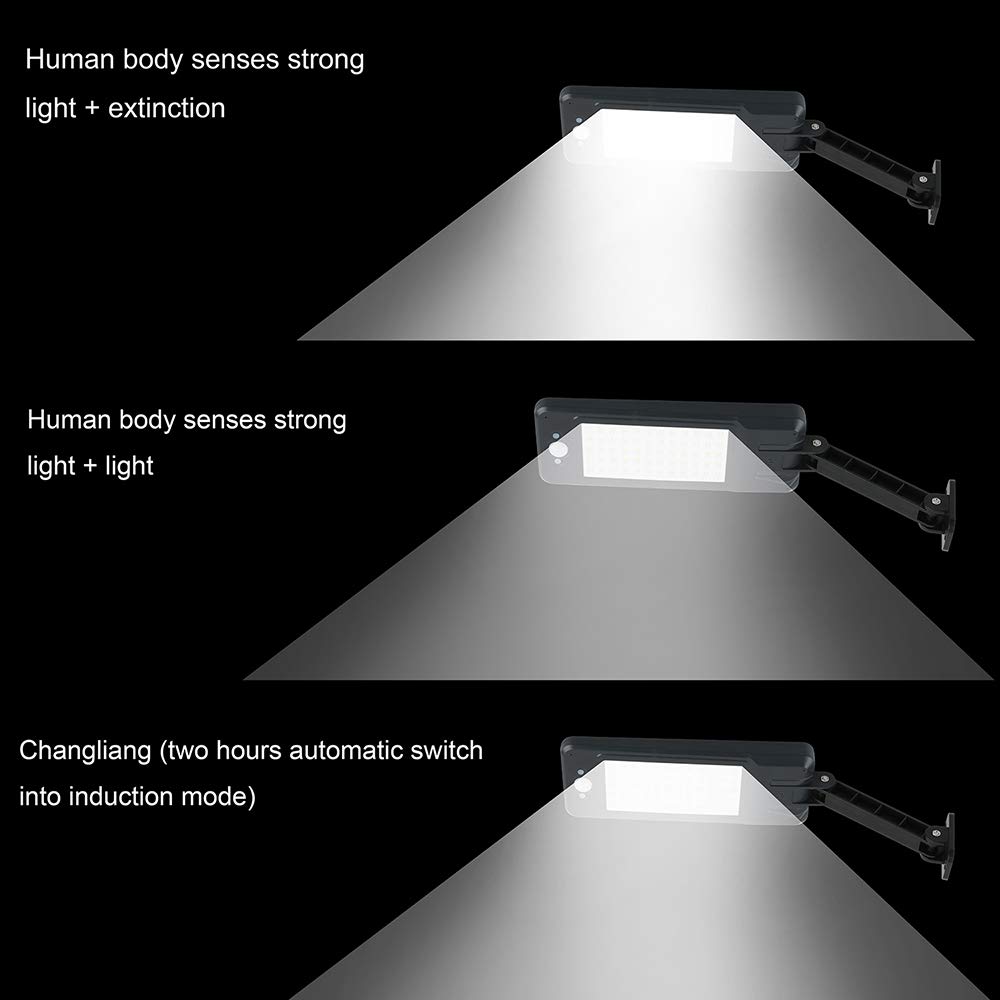Xunata Solar LED Gutter Lights with 60 LEDs 1700LM, Remote Control Dimmable Adjustable Angle Wireless Motion Sensor Big Battery 3 Lighting Modes for Home Yard Garage Garden Park Farm (White)
