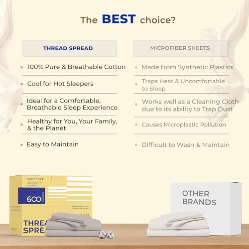 THREAD SPREAD 100% Egyptian Cotton Sheets Queen Size - 600 Thread Count Sheets Queen, 4 PC White Luxury Sheets Queen Size, Extra Soft, Cooling Sateen Weave Deep Pocket Sheet, Fits Mattress upto 18"