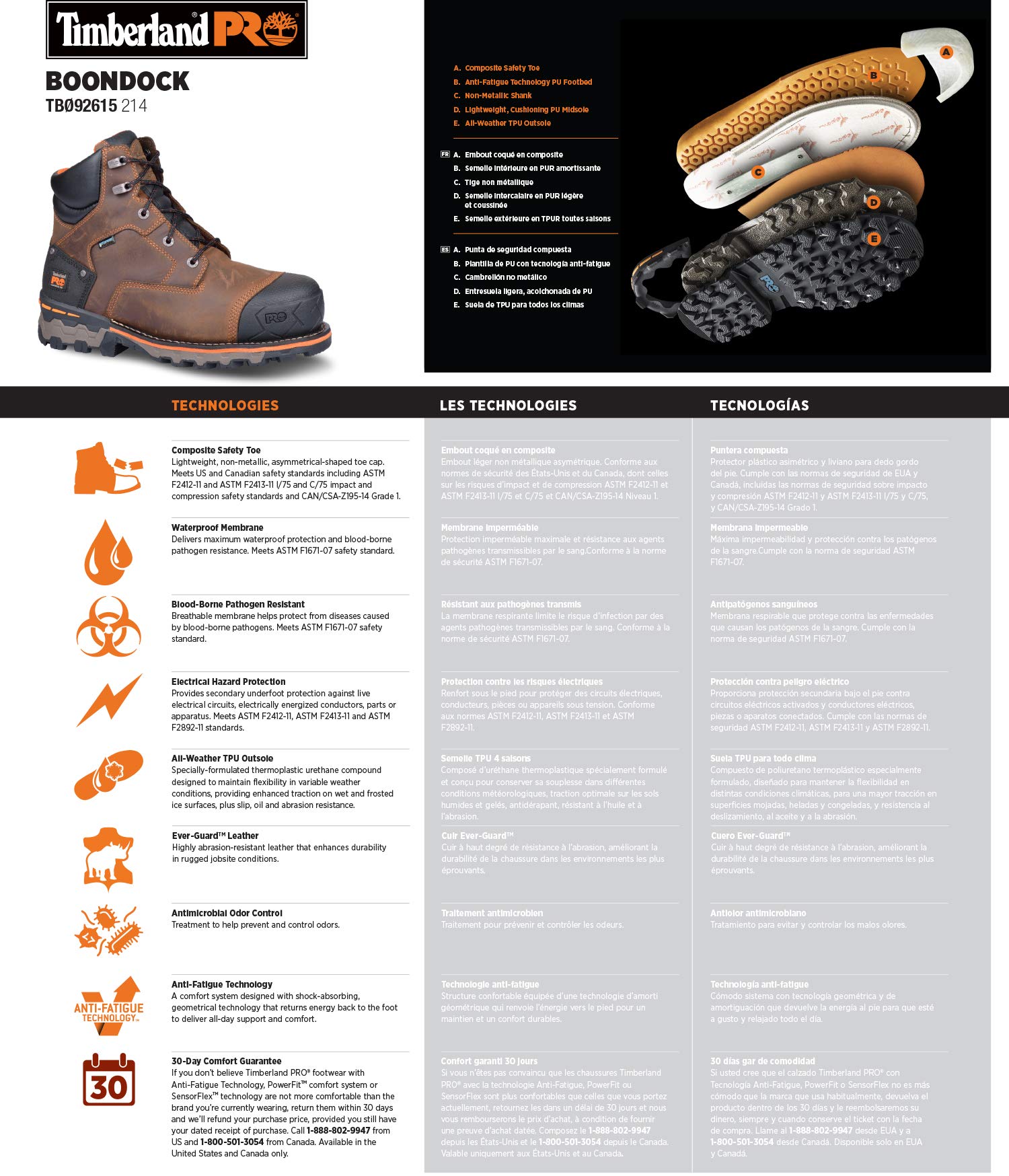 Timberland PRO Men's Boondock 6 Inch Composite Safety Toe Waterproof Industrial Work Boot, Brown, 10.5 Wide