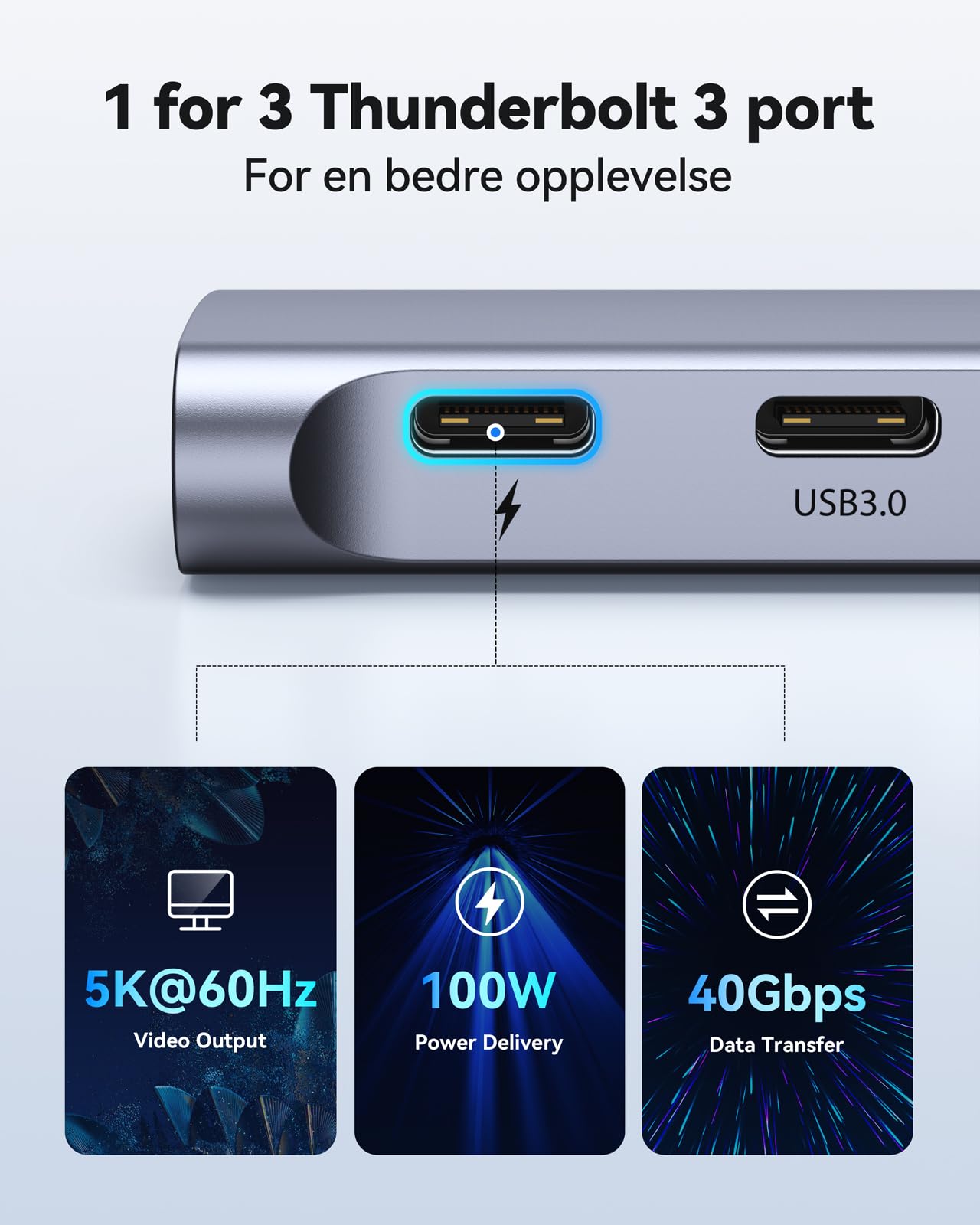 USB C Adapter HDMI Hub for MacBook Pro/Air M1 M2 2023 2022 2021 13"15"16",Mac USB Adapter 7-in-2, MacBook Accessories with HDMI,Thunderbolt 3, USB C and 2 USB A 3.0 Data Ports, SDµSD Card Reader