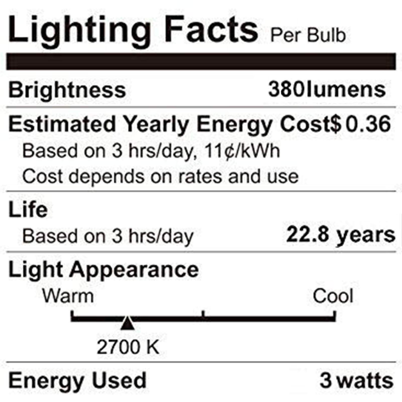YMAM.LIGHT G9 LED Bulbs Bi Pin Base 3W Warm White 2700K - G9 Base Bulbs, 40W Halogen Equivalent, 380LM, G9 Chandelier Bulbs for Home Lighting, Pack of 12
