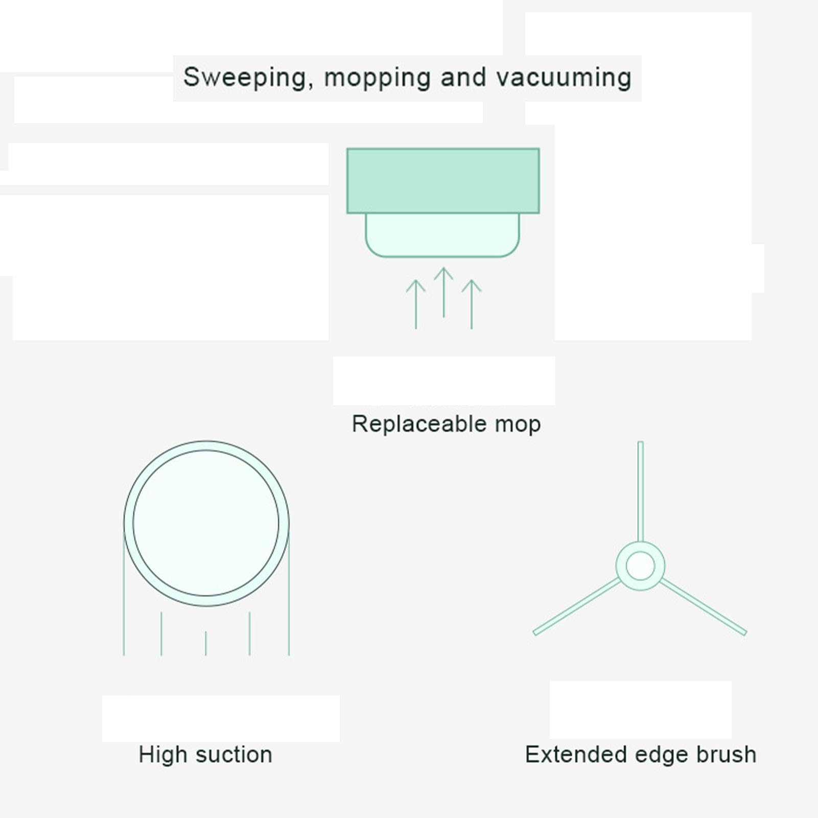 WIGOR Automatic Sweeping Robot Mop, Auto Robot Vacuum Cleaner Mop, Robot Mopping Vacuum Cleaner, Smart Floor Cleaning Robot, Robotic Vacuum Mop Sweeping Vacuum Cleaner