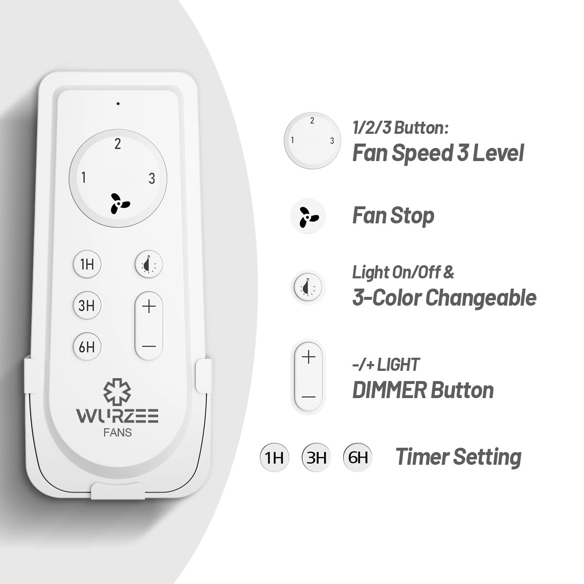 wurzee Ceiling Fan with Lights Remote Control, 40 Inch, Ceiling Fans 24W LED, Reversible Motor, 3-Speed, Dimmable Light, 5 Blades, White Outdoor Ceiling Fan for Farmhouse, Kitchen, Hallway, Foyer