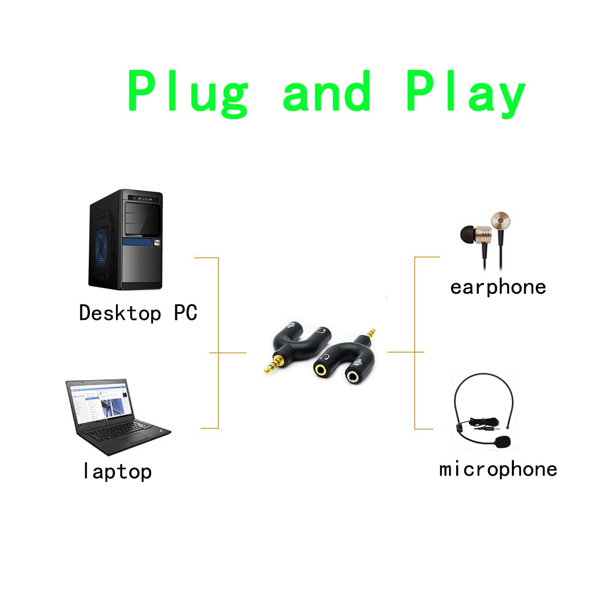 ZJKJHJY 3 Pack Headset Splitter Adapter, U Shape 3.5mm 4 Pole Male to 2 x 3 Pole Female Headphone Y Splitter