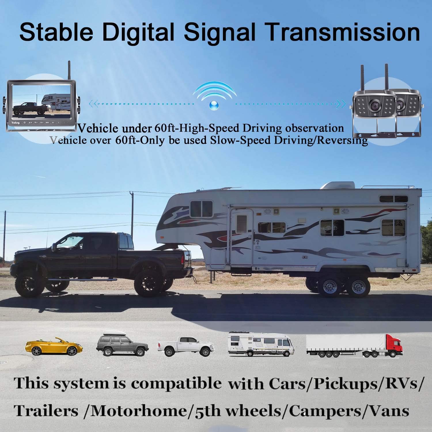 Yakry Y29 HD 1080P Digital Wireless 4 Backup Camera for RVs,Trailers,Trucks,Motorhomes,5th Wheels 7''Monitor Backup Camera System with Highway Monitoring System IP69K Waterproof