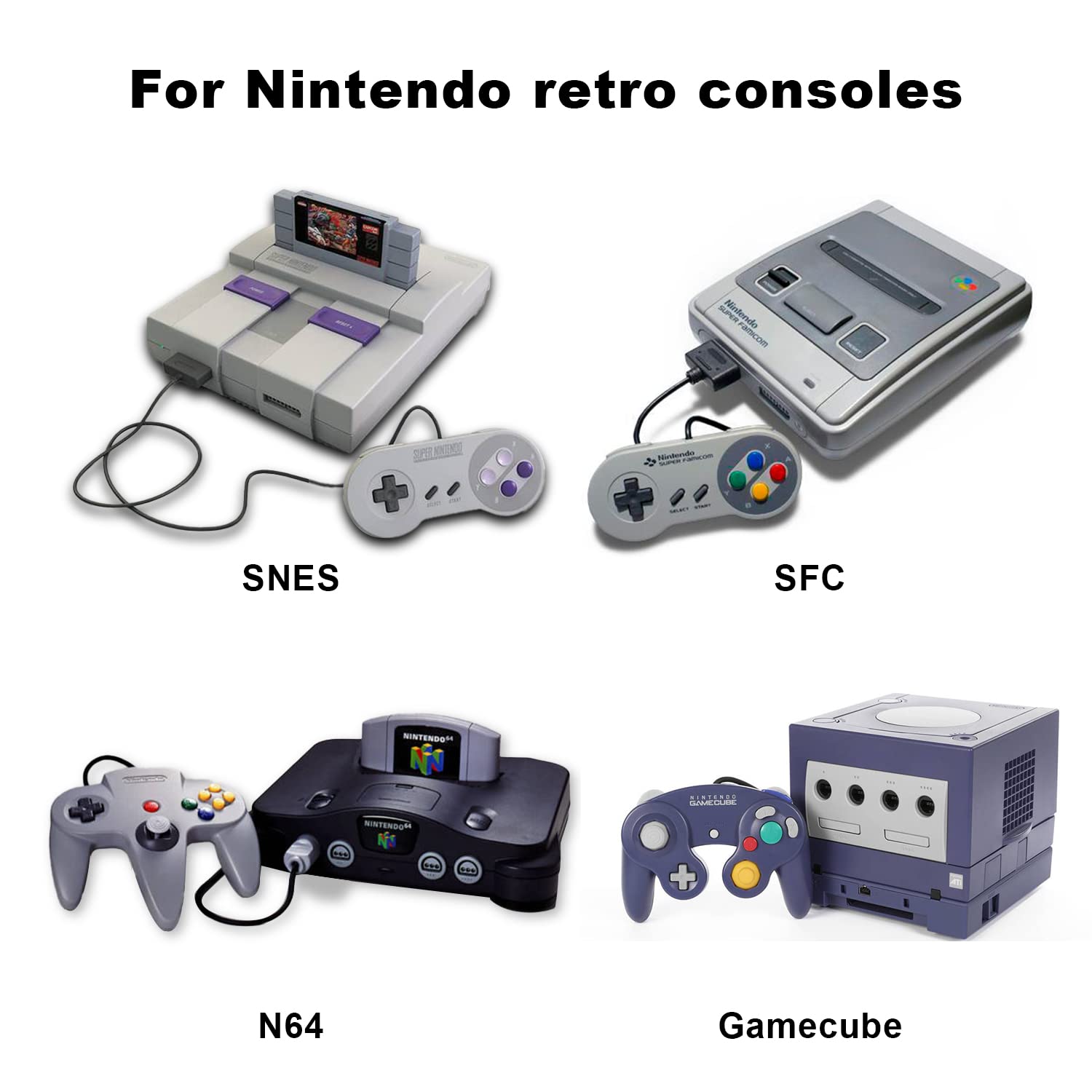 Y.D.F N64 to HDMI Converter, HDMI Cable for N64 /SNES/NGC/SFC No Need to Install Drivers Plug and Play