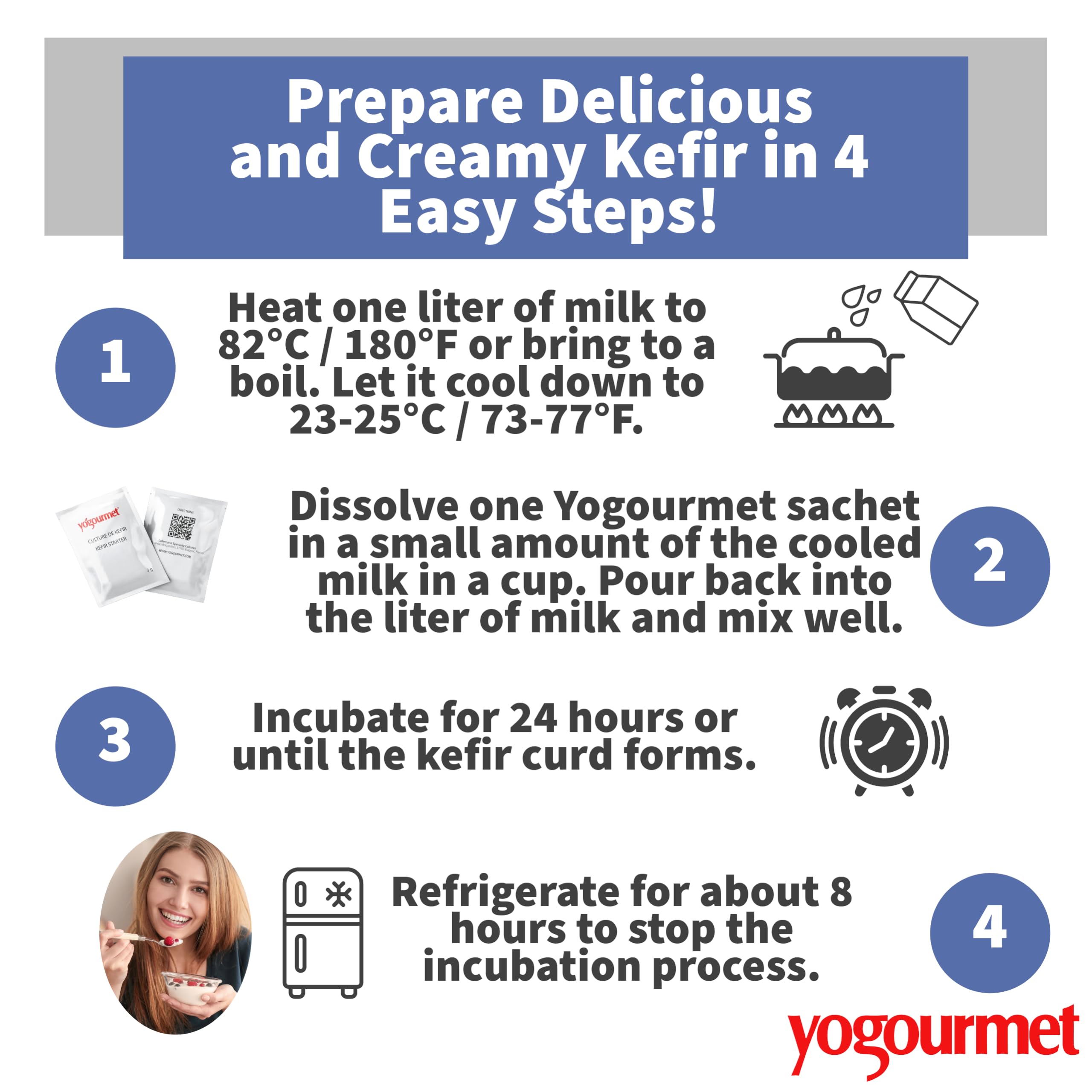 Yogourmet Kefir Starter (12 Pack Bulk Version) - Make Kefir at Home - Starter Culture - All Natural, Gluten Free, Kosher, Halal - 3 g Sachets