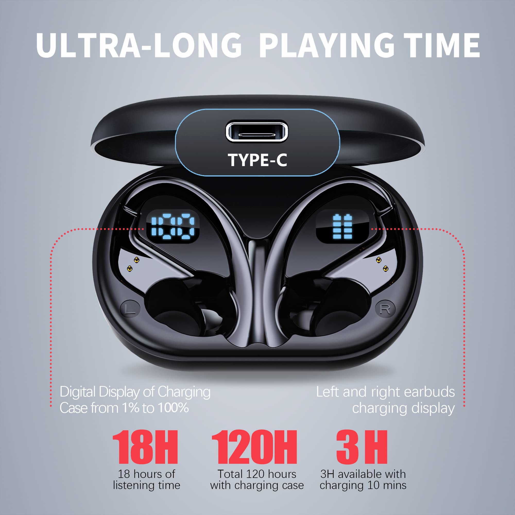 Wisezone Wireless Earbuds Bluetooth 5.3 Headphones 48Hrs Playtime, Wireless Charging Case LED Diaplay Hi-Fi Waterproof Over Ear Earphones for Sports Running Workout