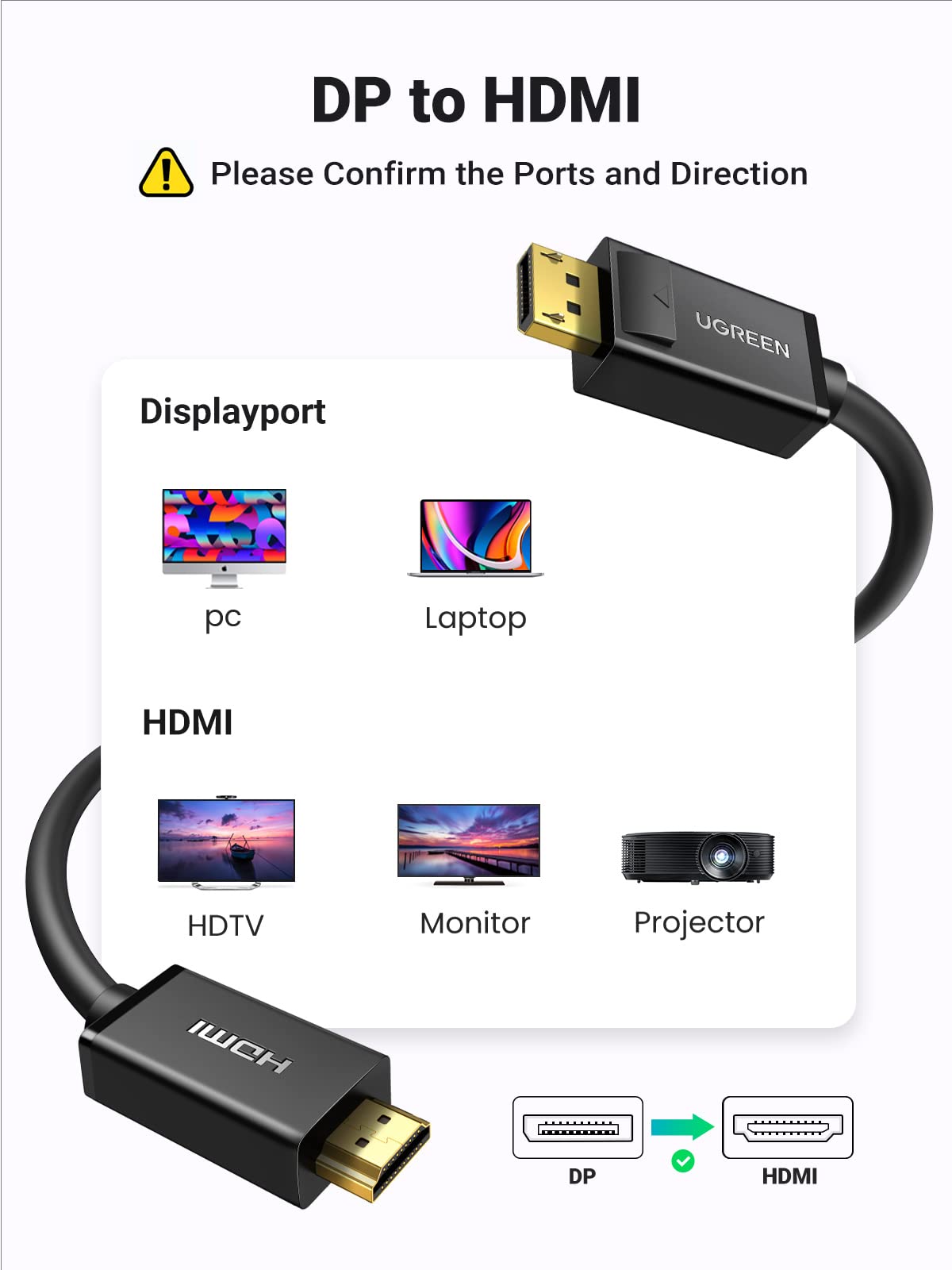 UGREEN 4K Displayport to HDMI Cable Uni-Directional UHD DP to HDMI Connector Video Display Cord for HDTV Monitor Projector Computer 16FT