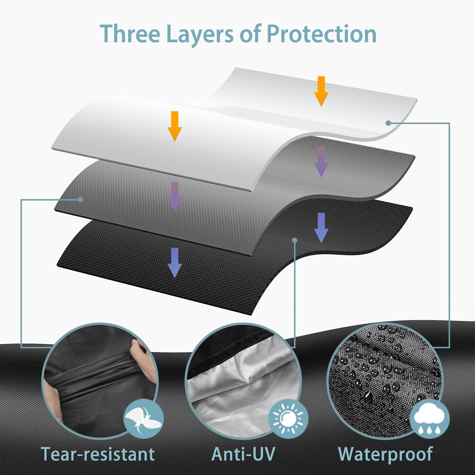 Upgraded Griddle Cover for Blackstone 28 Inch Griddle, Waterproof & Heavy Duty with Large Air Vent and Straps, Also Fits for 22" Griddle with Hood & Stand