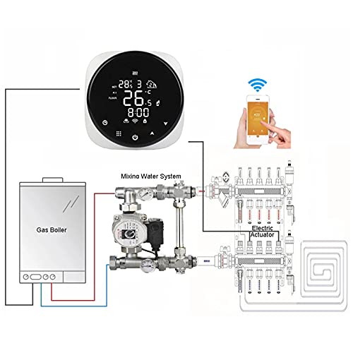 VTOSEN Smart WiFi Thermostat for Water & Electric Floor Heating, Gas Boilers - 16A, AC90-240V