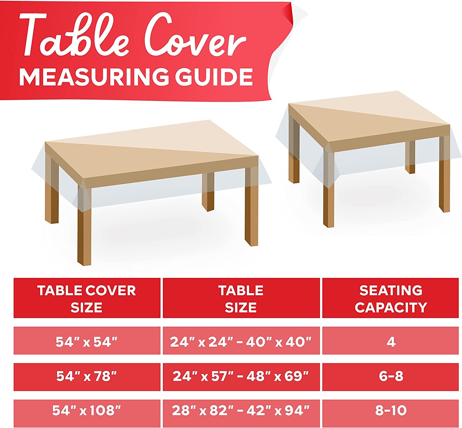 XFasten Plastic Table Cover Transparent 54 x 54 Inch Waterproof, Stain-Proof Vinyl Clear Plastic Tablecloth Protector Non-Yellowing Square Clear Table Cover Protector for Dining Room Table