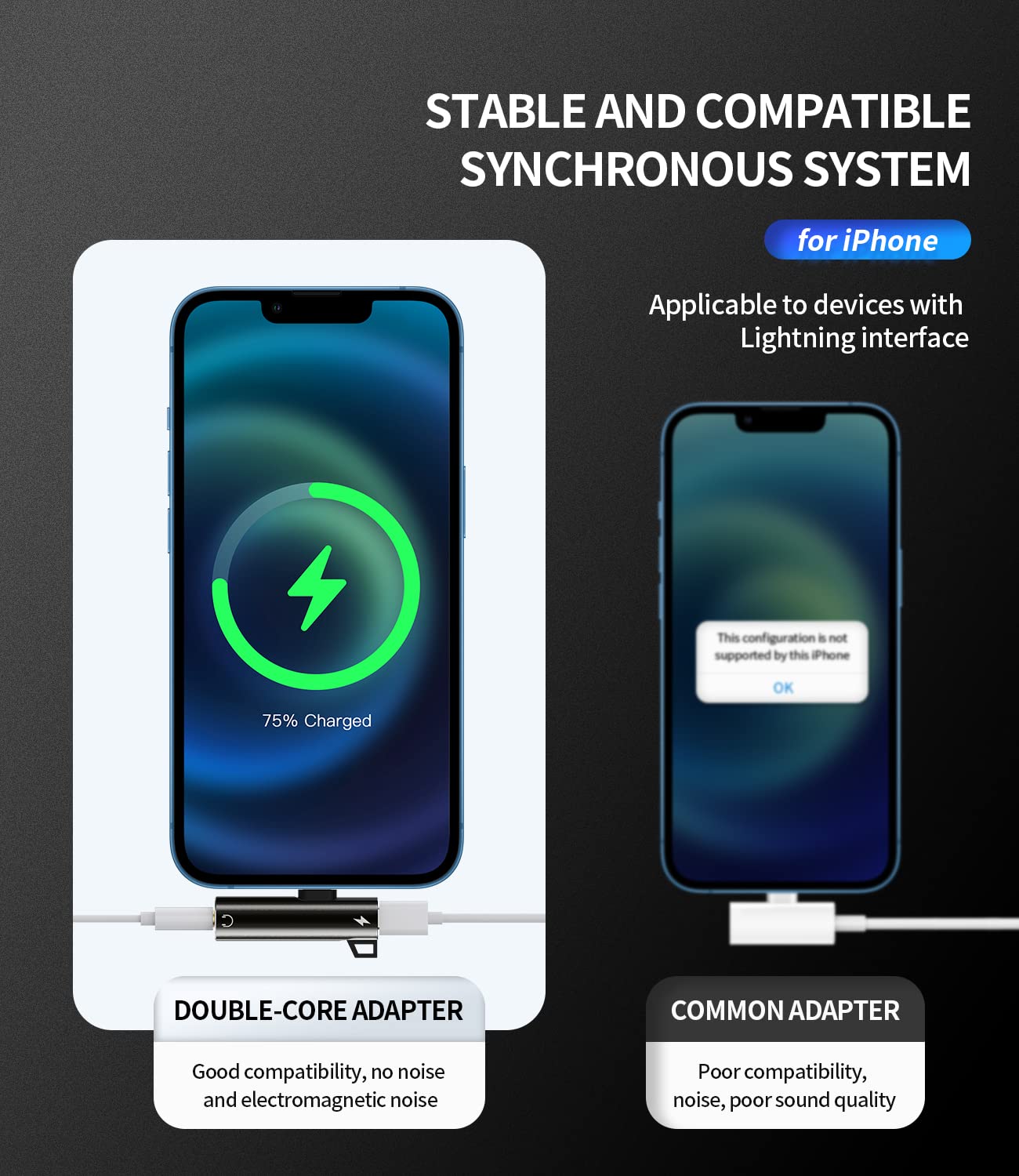 Zoyuzan Lightning to 3.5mm AUX Audio Adapter for iPhone 11, 12, Mini, Pro, Max, XS, XR - Male to Female