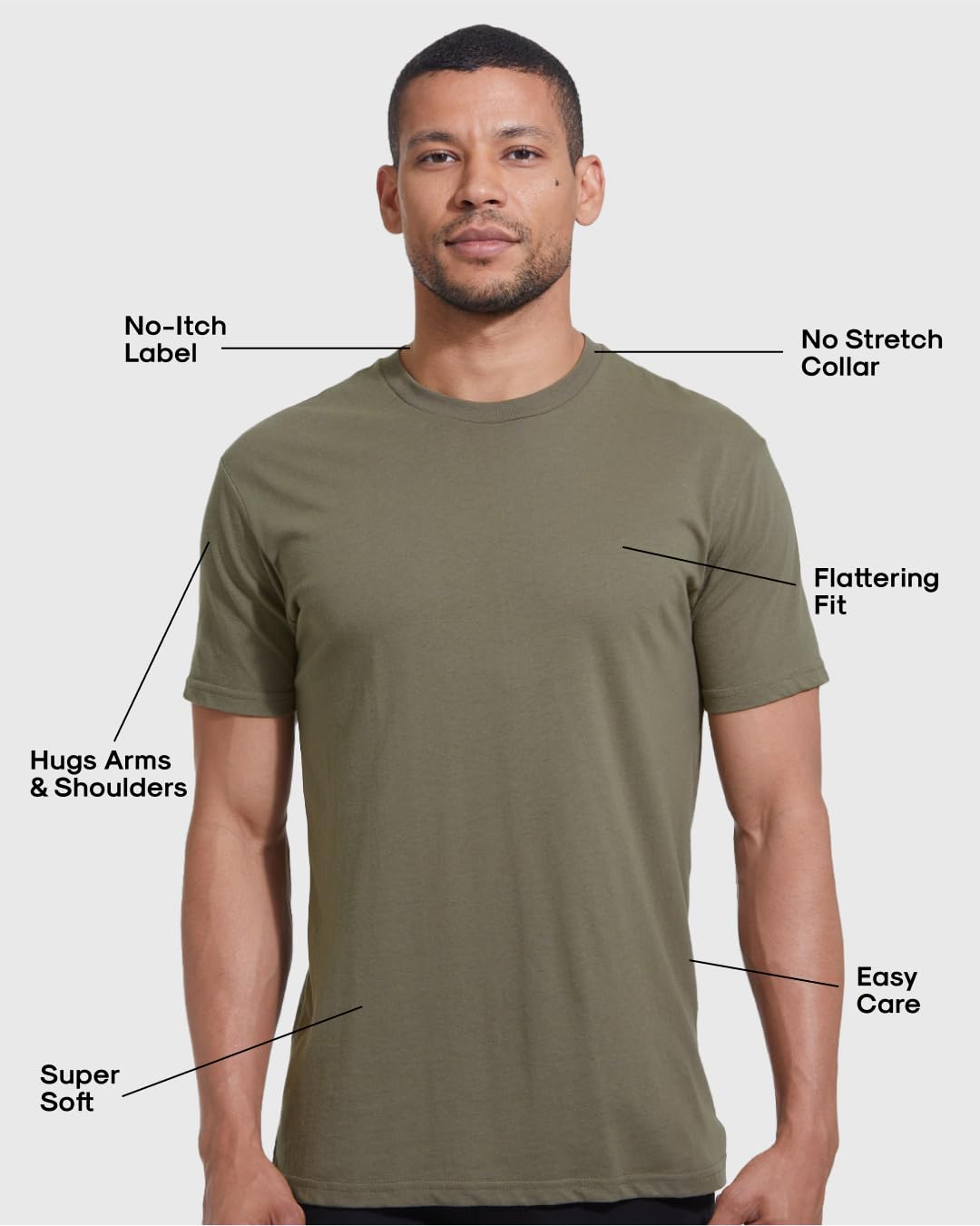 True Classic Tees | Premium Fitted Men's T-Shirts | Crew Neck | Classic 5-Pack | X-Large