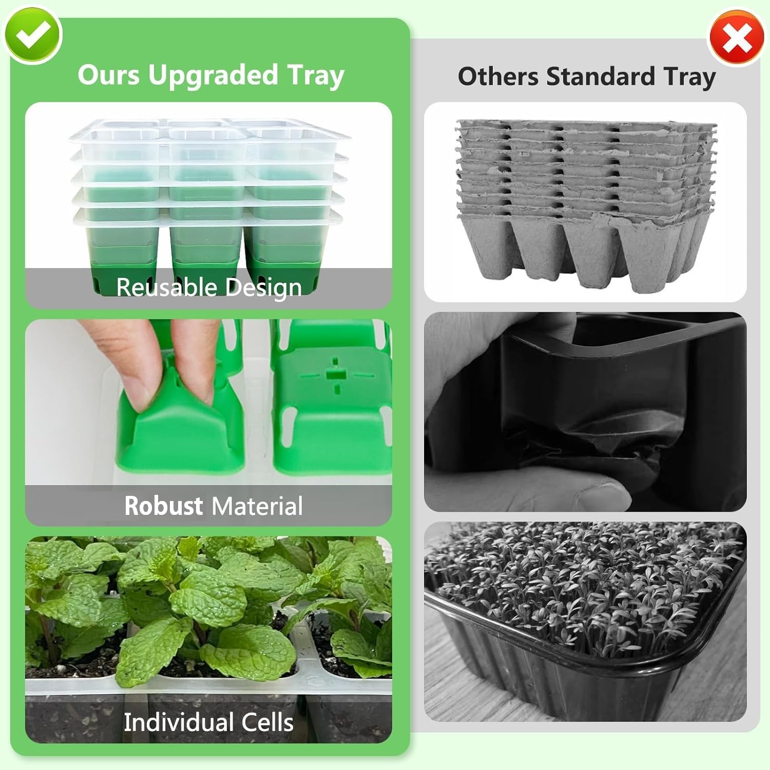 YJXFON 30 XL Cells Reusable Seed Starter Tray with Grow Light, 5 Pack Seed Starter Kit for Greenhouse Propagator Station Planting Growing (Clear)