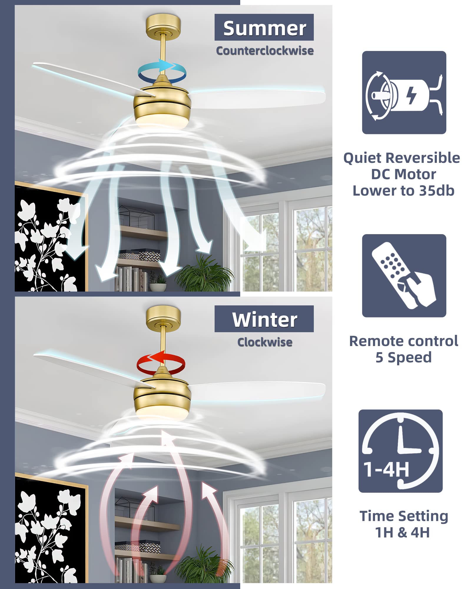 YOUKAIN Modern Ceiling Fan, 52 Inch Gold Ceiling Fan with Light and Remote Control, LED Ceiling Fan with 3 White Blades for Living room, Bedroom, Bathroom, 52-YJ273-WH