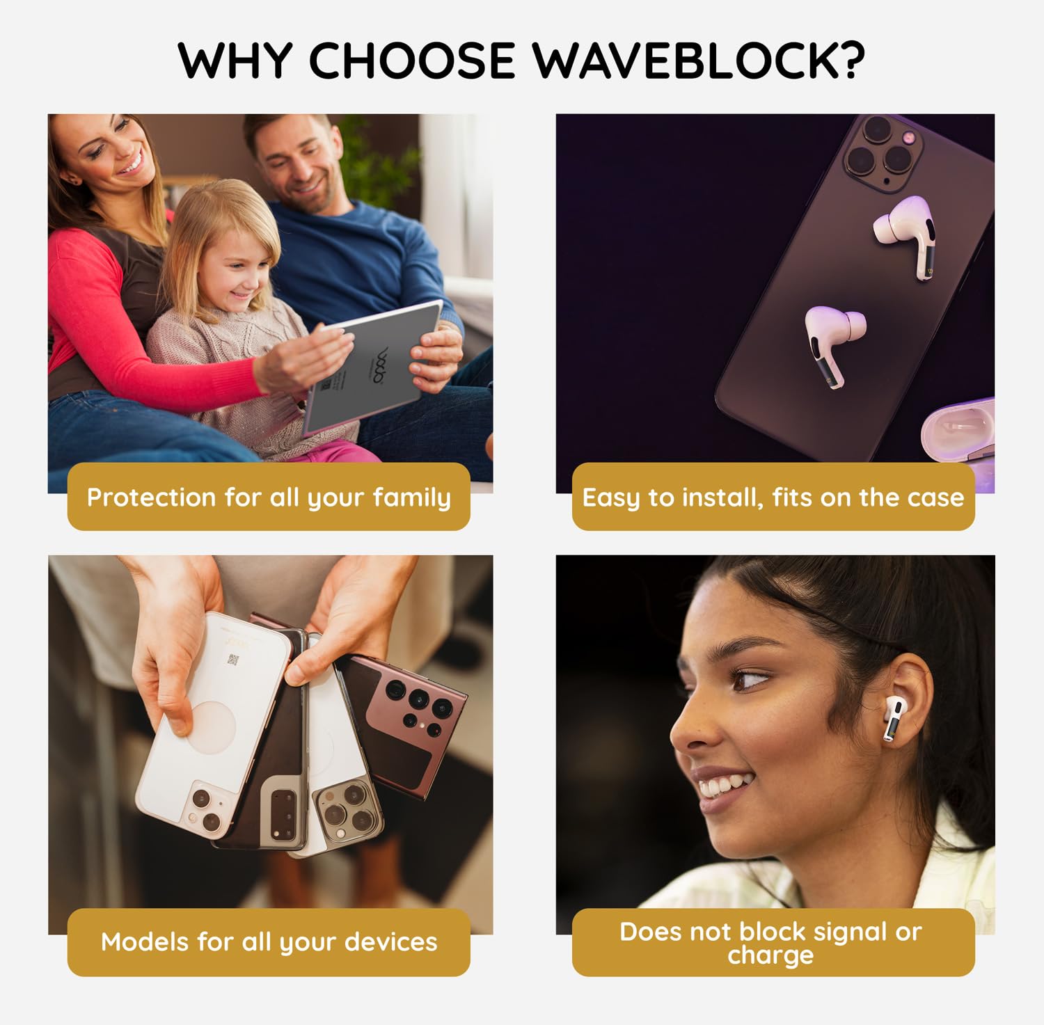 WaveBlock Pro, EarProtect Sticker for AirPods Pro 2 or 3rd Generation, Harm Blocker for AirPods, 5G Shield Reduction, Fits in Case, Tested in FCC Certified Lab