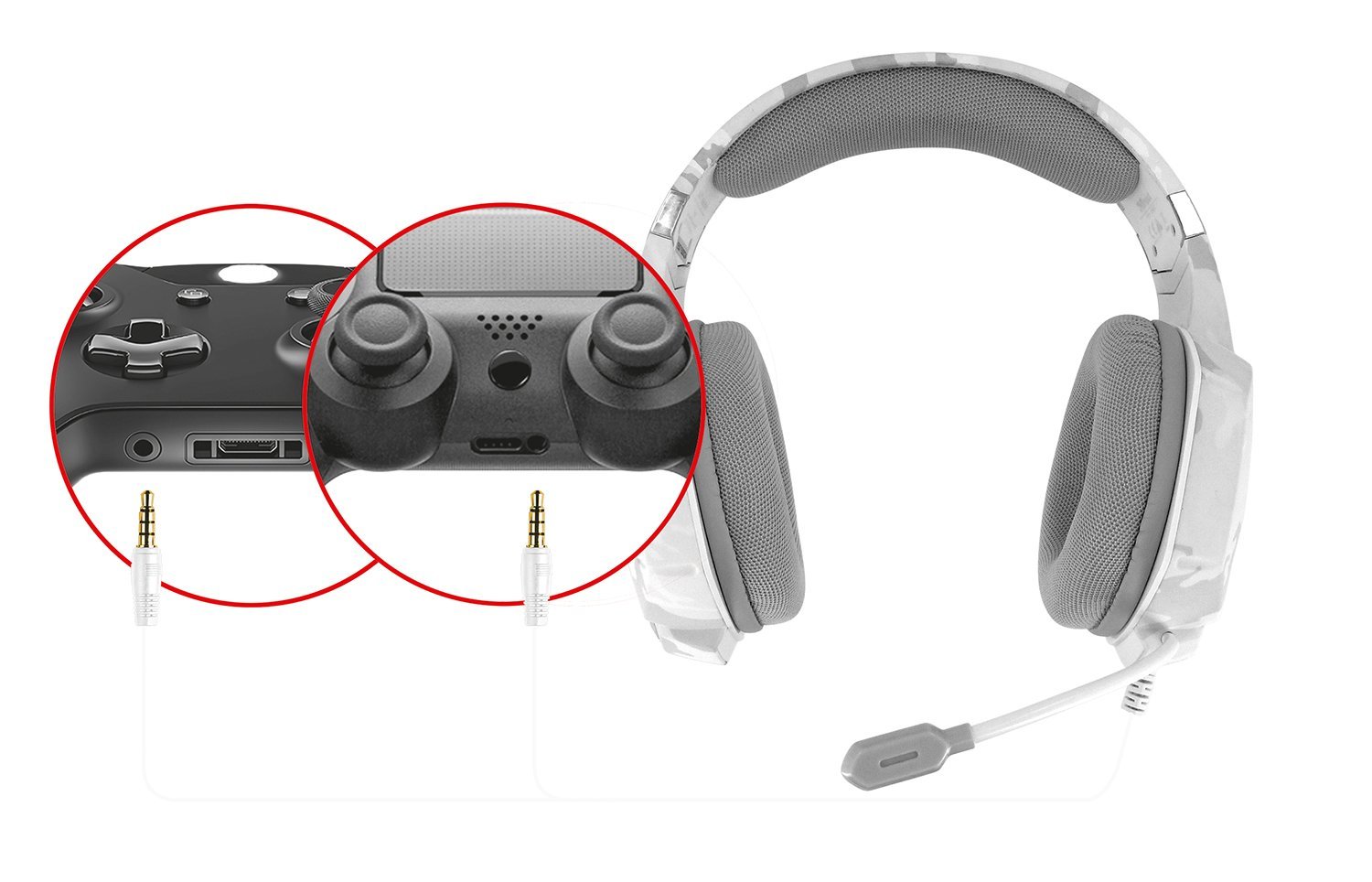 Trust Gaming GXT 322W Dynamic Gaming Headset for PC, Playstation 4 & Xbox One (Controller with 3.5mm Jack) White Camouflage
