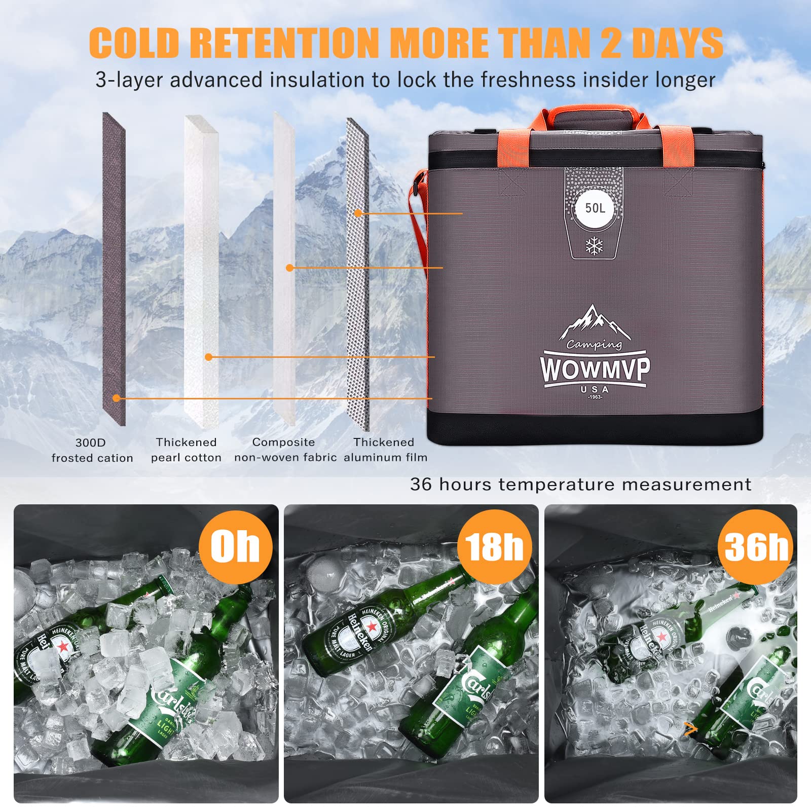 WOWMVP 50L Portable Cooler Bag with Advanced Insulation, Multiple Pockets, and Built-in Bottle Opener, Suitable for Picnics, Camping, Hiking, and Office Work
