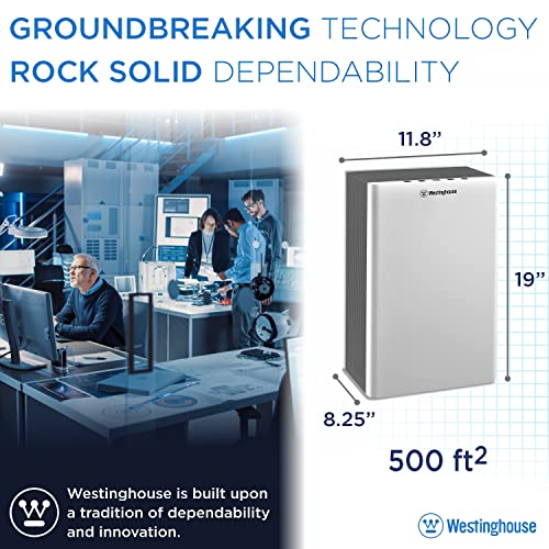 Westinghouse 1702 HEPA Air Purifier with Patented Medical Grade NCCO Technology for Home, Eliminates & Kills Bacteria and Viruses, Filters Dust, Pet Dander, Odor, Allergies, Kitchen, Bedroom