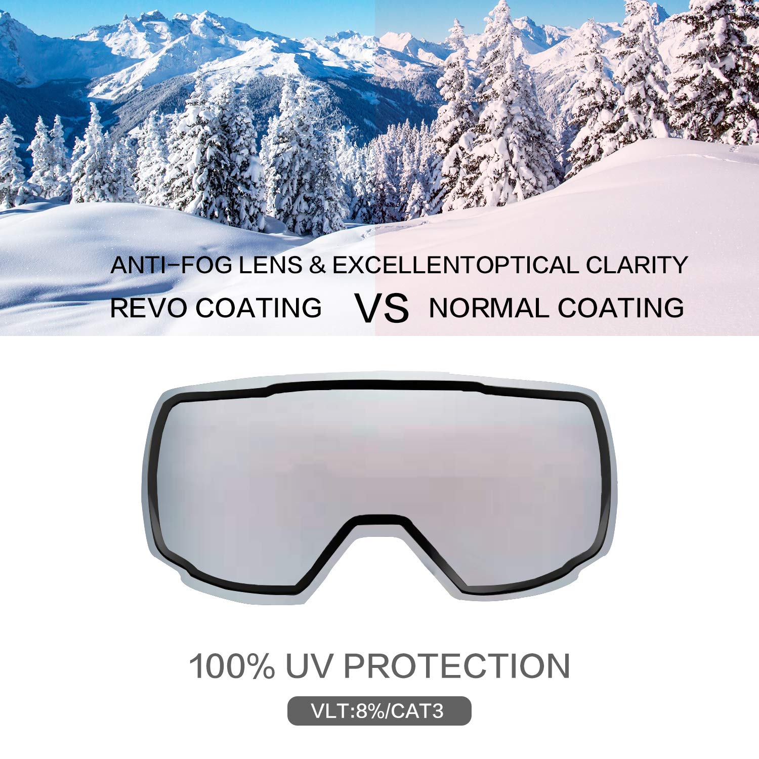 YLXS Ski Goggles Snowboard Frameless OTG Snow Goggles Spherical Interchangeable Magnetic Lenses Anti-Fog UV400 Men Women