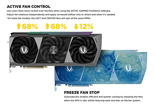 ZOTAC Gaming GeForce RTX™ 3090 Ti AMP Extreme Holo 24GB GDDR6X 384-bit 21 Gbps PCIE 4.0 Graphics Card, HoloBlack, IceStorm 2.0 Advanced Cooling, Spectra 2.0 RGB Lighting, ZT-A30910B-10P