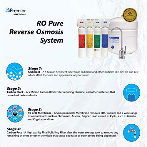 Watts Premier WP531407 RO Pure Reverse Osmosis Water Purifier System with Top-Mount Twist Faucet, Brushed Nickel, Standard