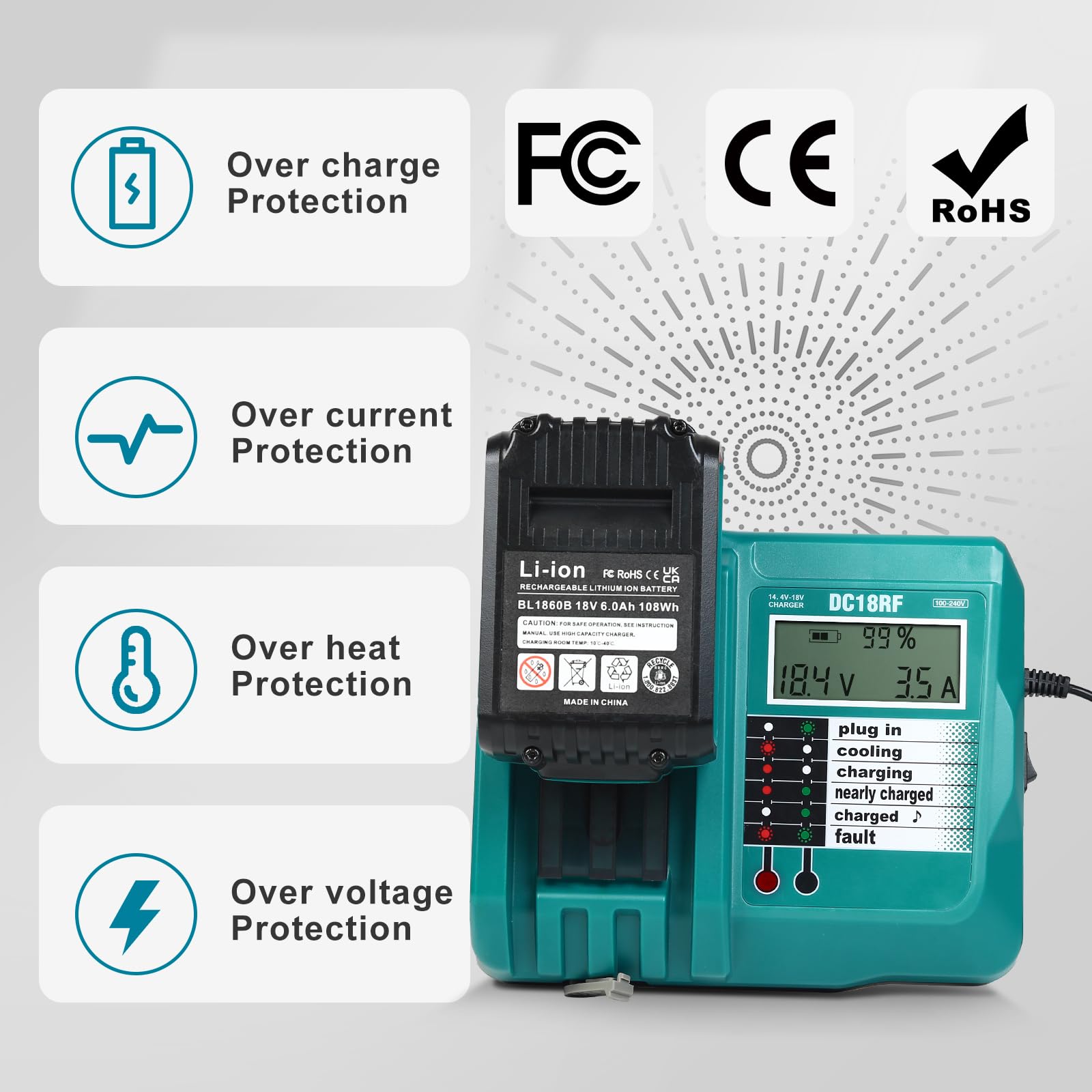 YongerTool BL1860 18V 6.0Ah Battery and Charger for Makita,New Version DC18RC Charger with LCD Display Cooling Fan Compatible with LXT Li-ion Battery BL1850 BL1840 BL1830 BL1820 BL1815